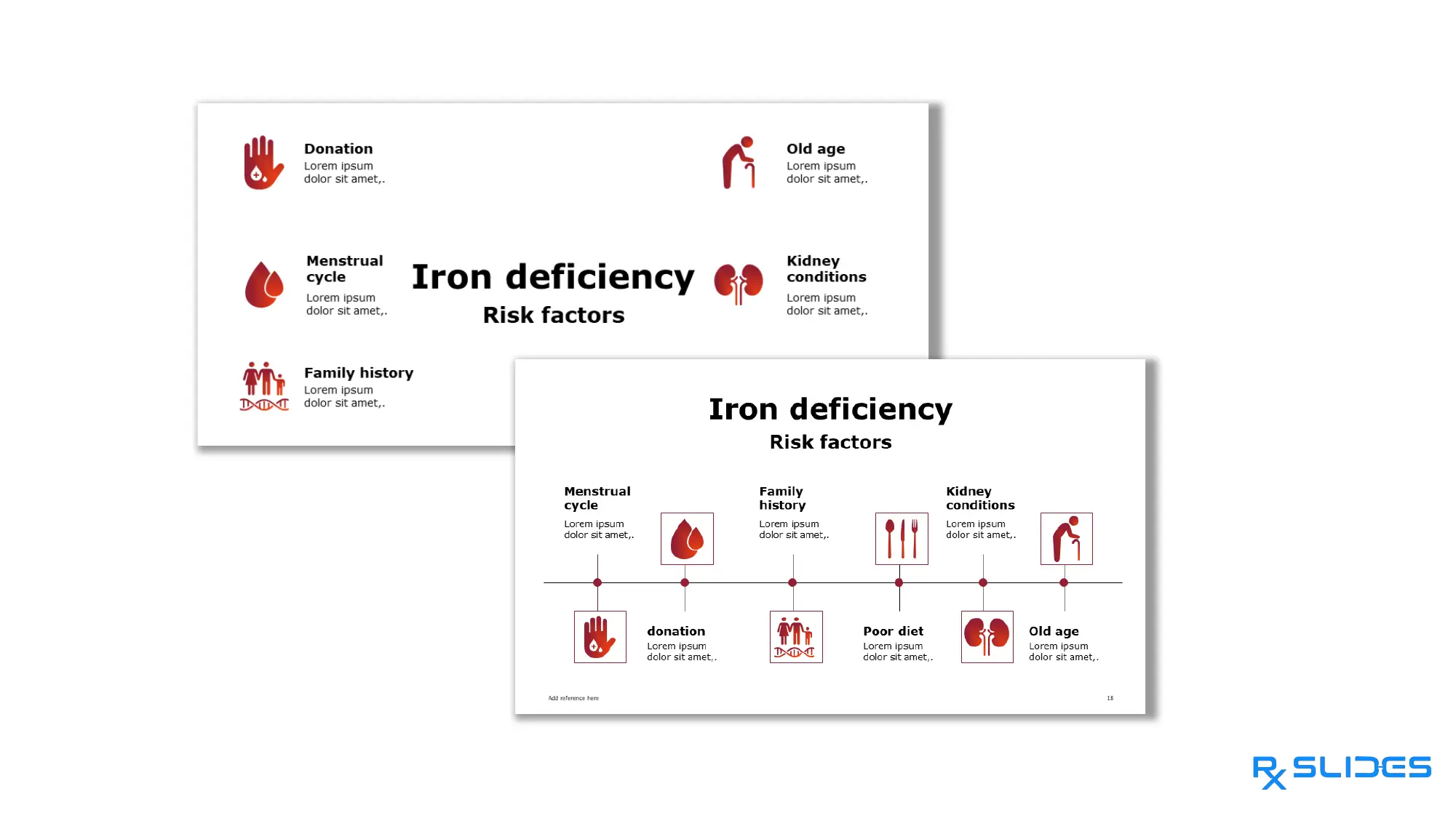 Download Iron Deficiency Anemia PowerPoint Template | RxSlides