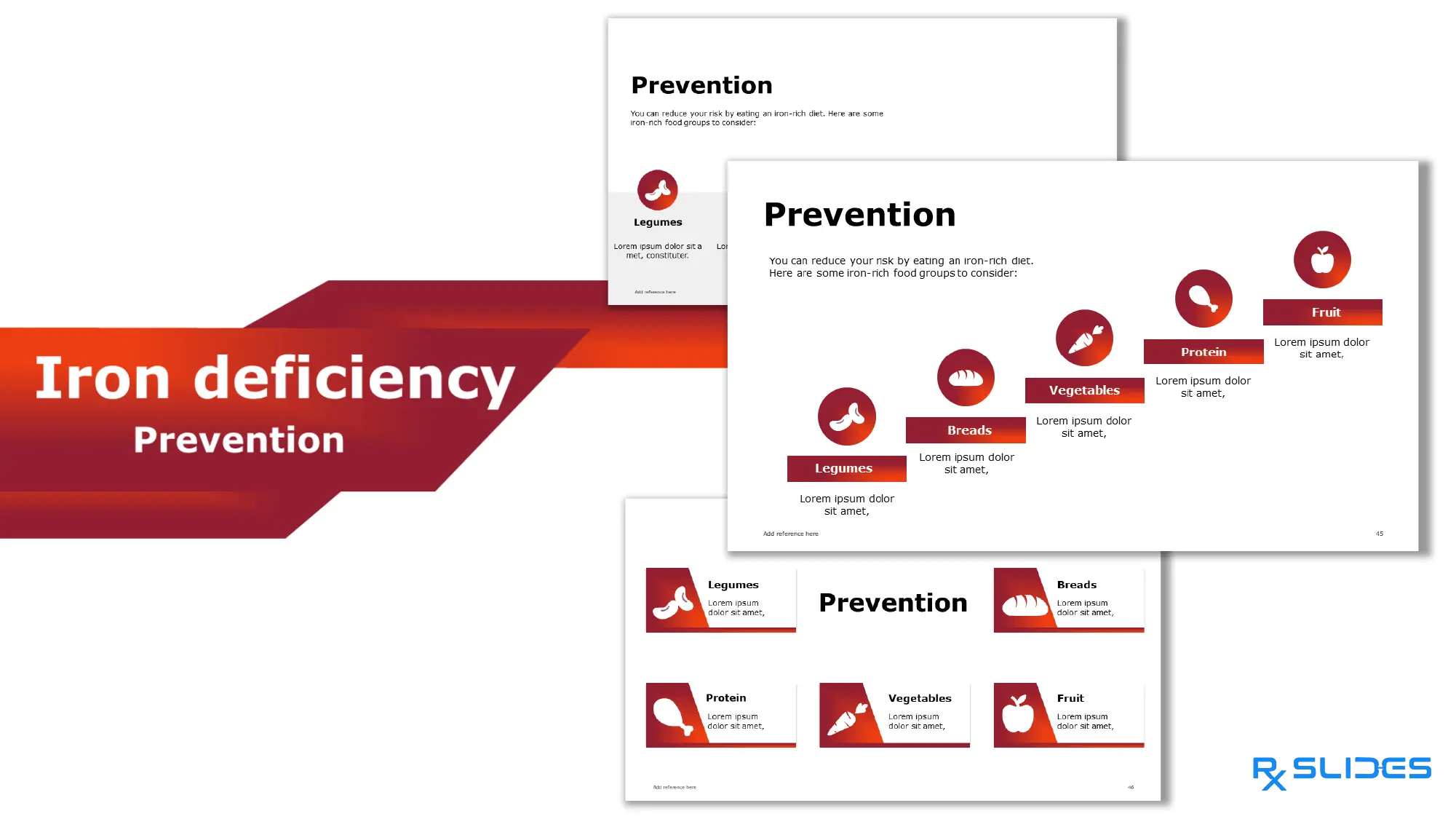 Download Iron Deficiency Anemia PowerPoint Template | RxSlides