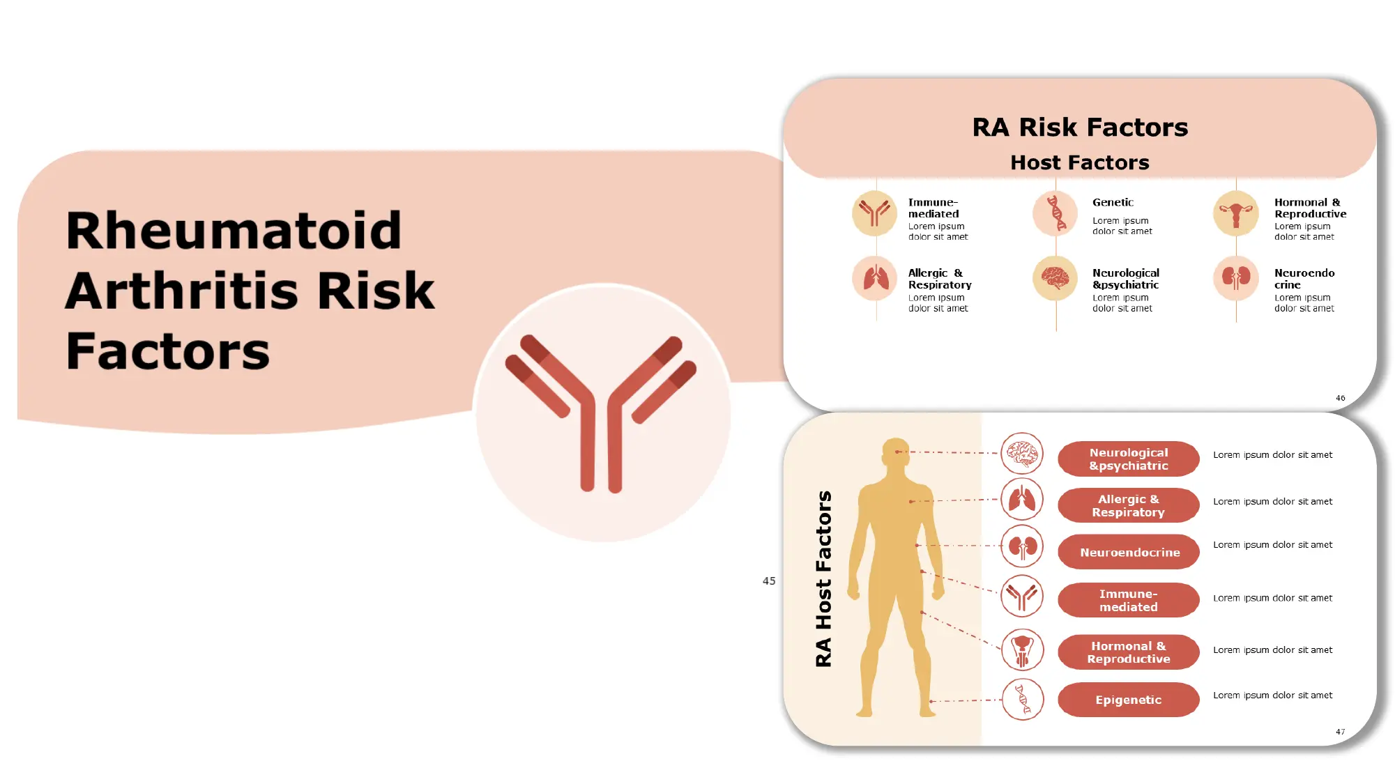 Download Rheumatoid Arthritis PowerPoint Template|RxSlides