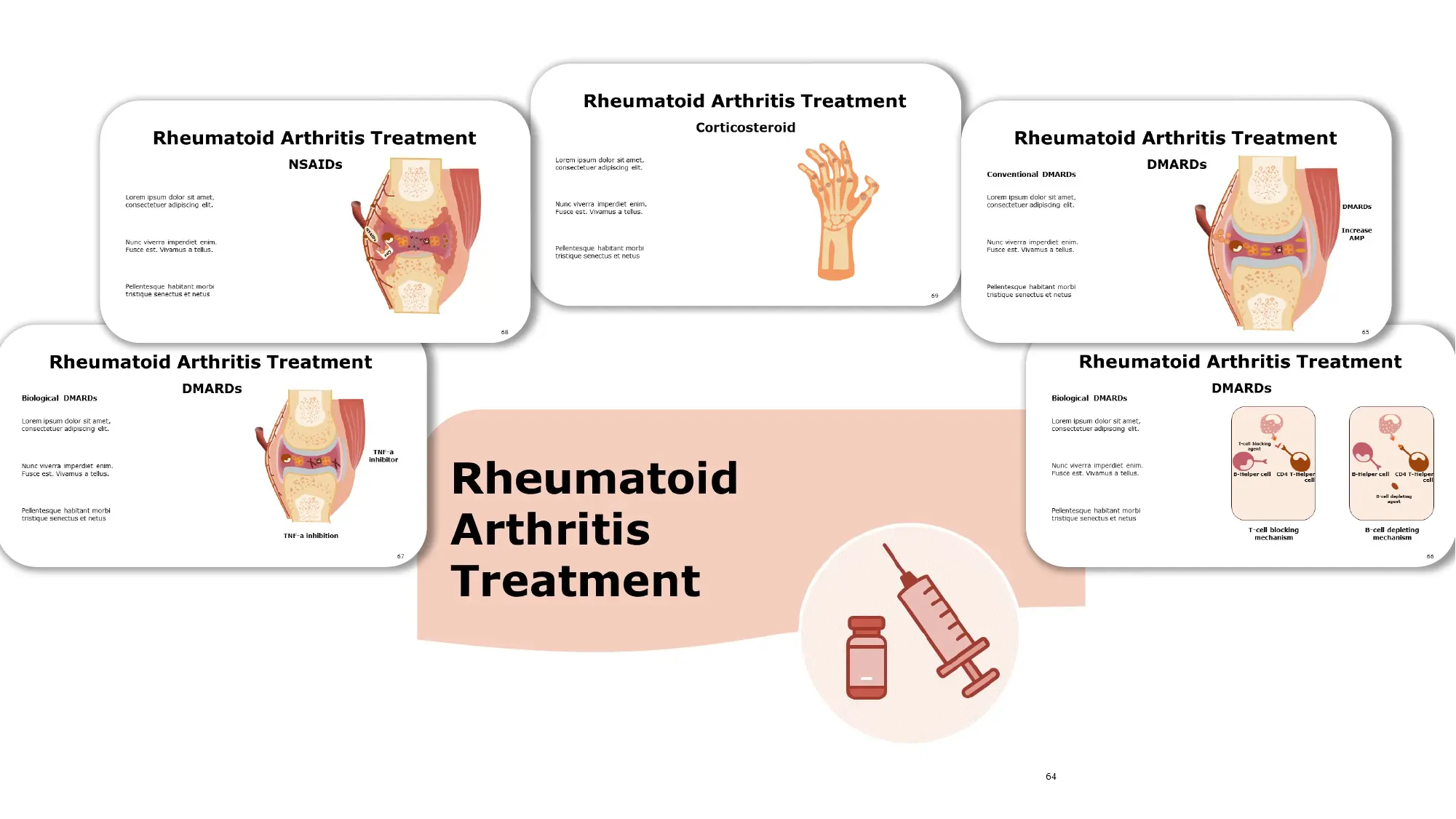 Download Rheumatoid Arthritis PowerPoint Template|RxSlides