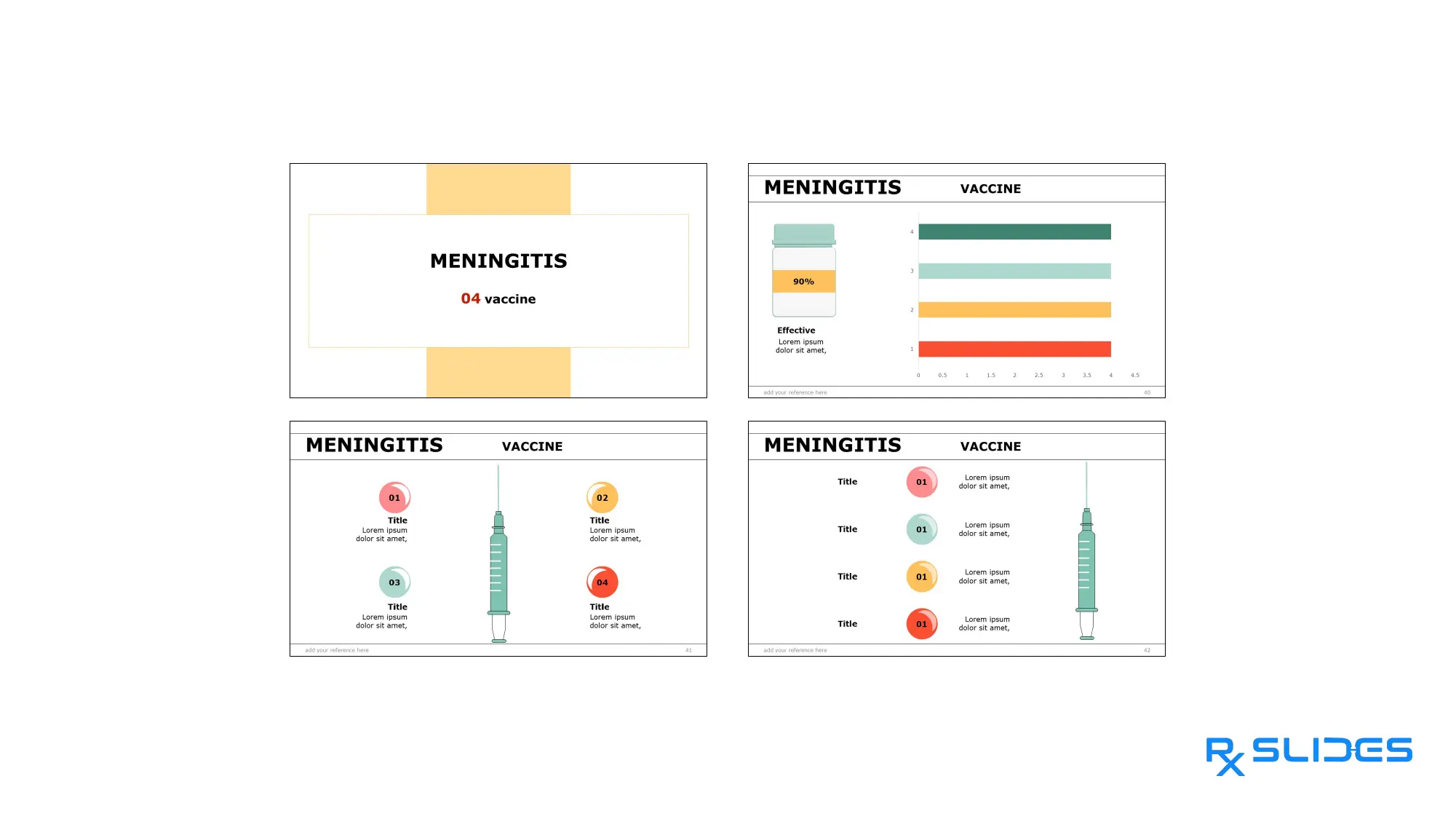 Download Meningitis PowerPoint Template| RxSlides