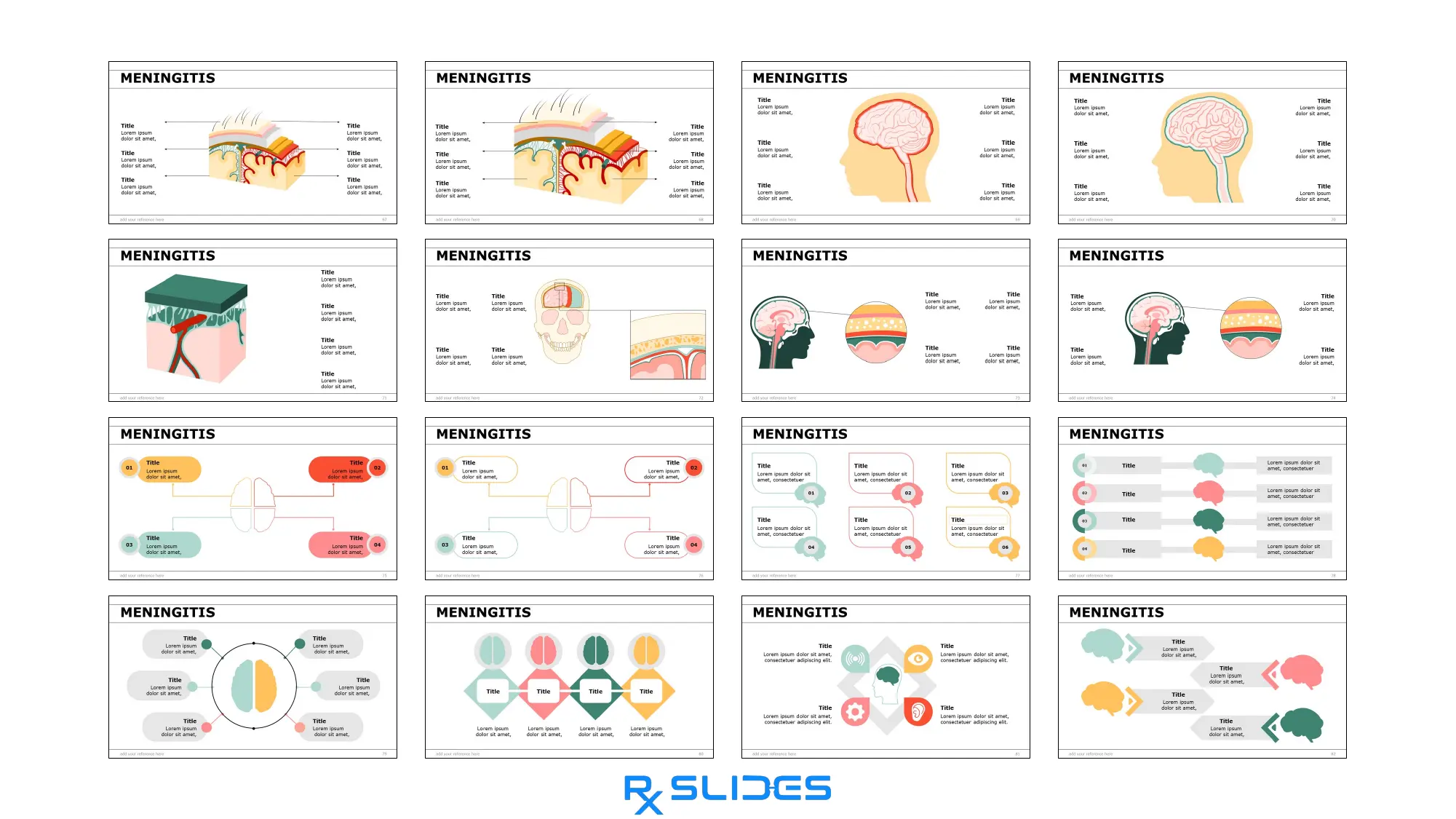 Download Meningitis PowerPoint Template| RxSlides