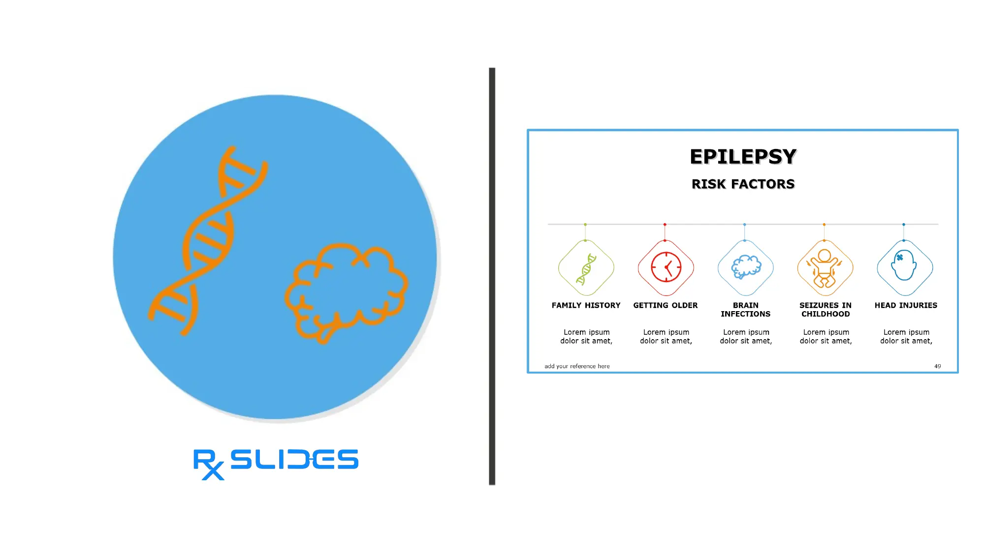 Download Epilepsy PowerPoint Template| RxSlides