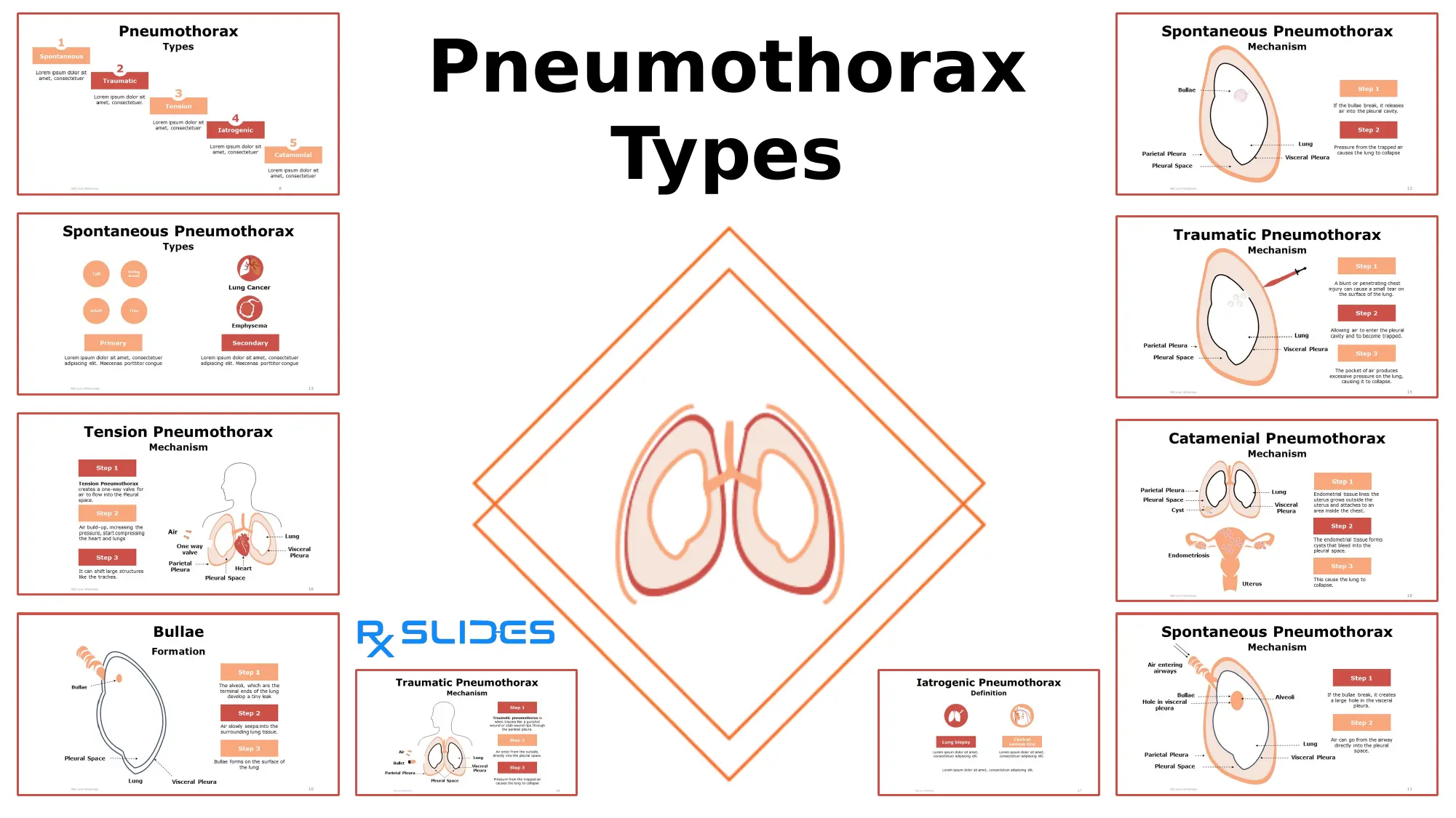 Download Pneumothorax PowerPoint Template| RxSlides