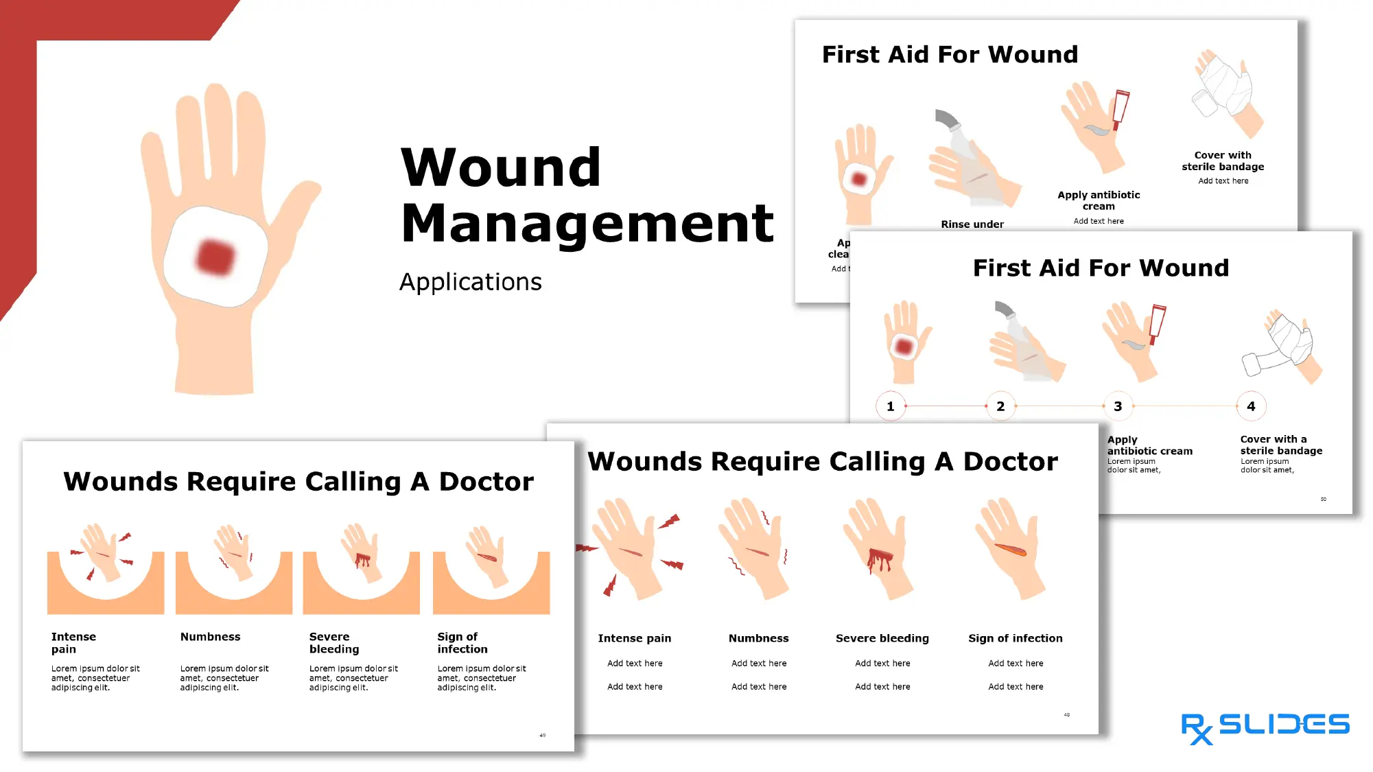 Download Wound Management PowerPoint Template| RxSlides