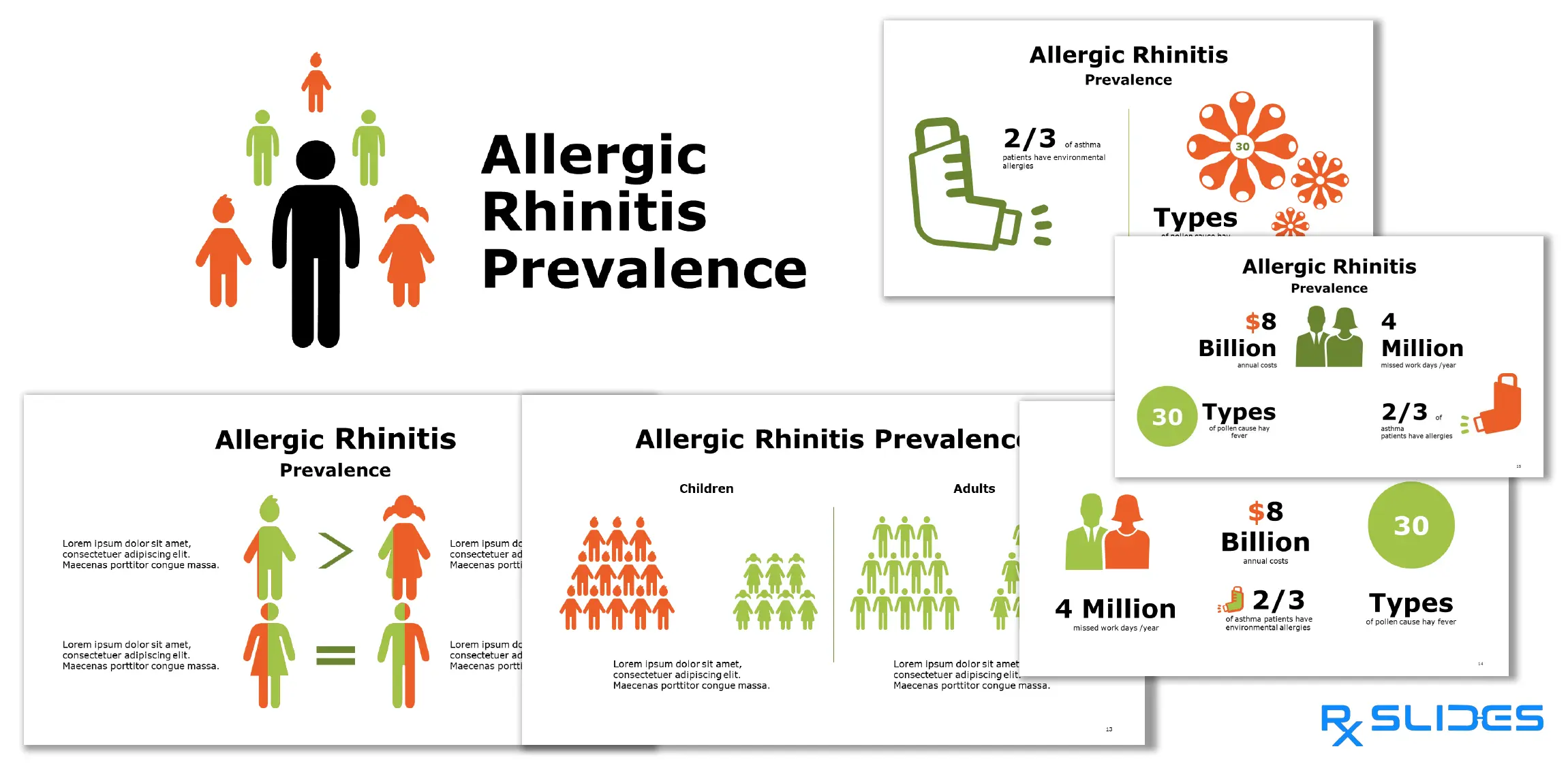 Download Allergic Rhinitis Presentation Template| RxSlides