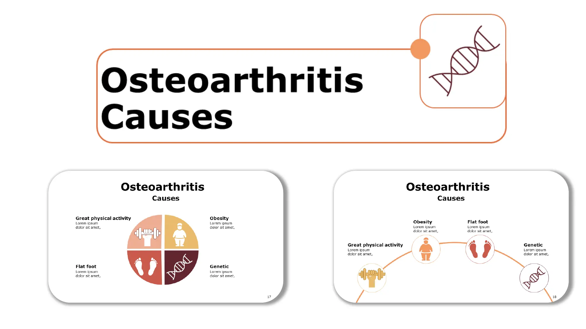 Download Osteoarthritis PowerPoint Template|RxSlides