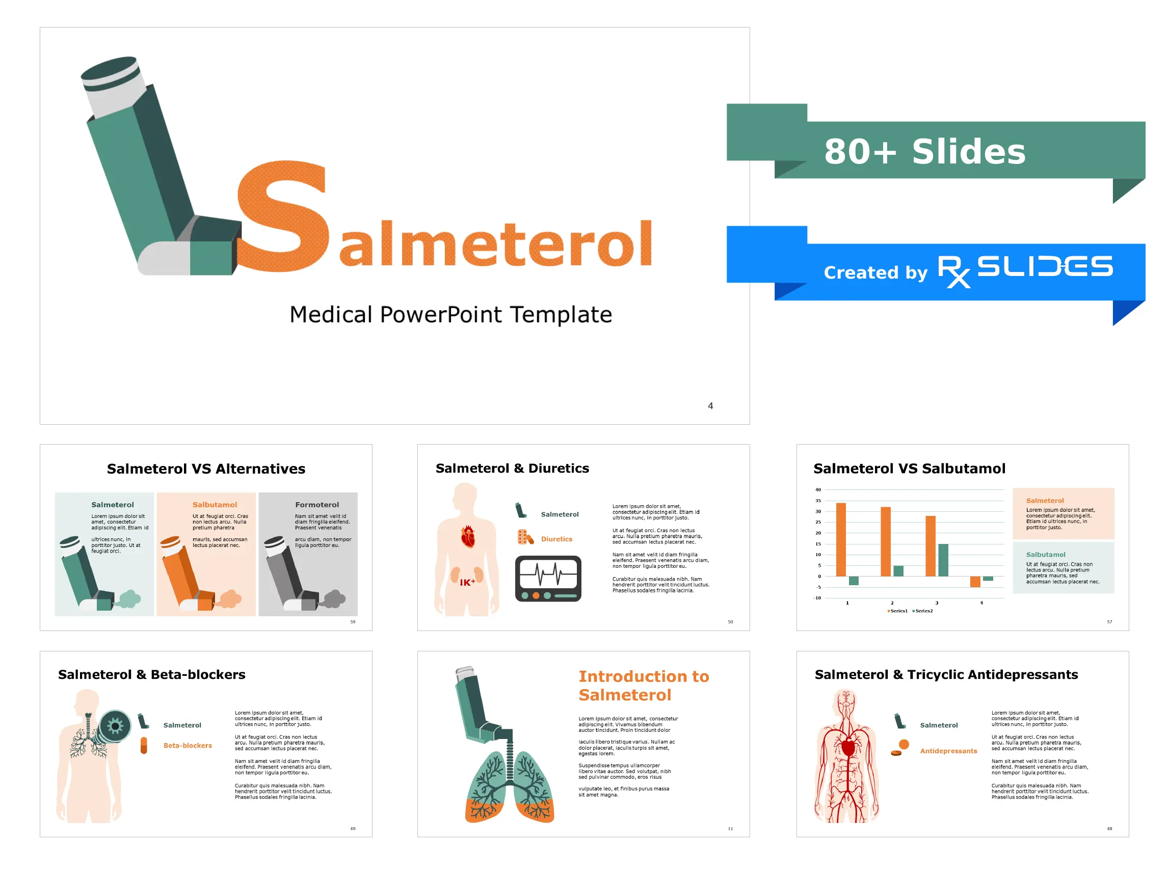 Download Salmeterol PowerPoint Template|RxSlides