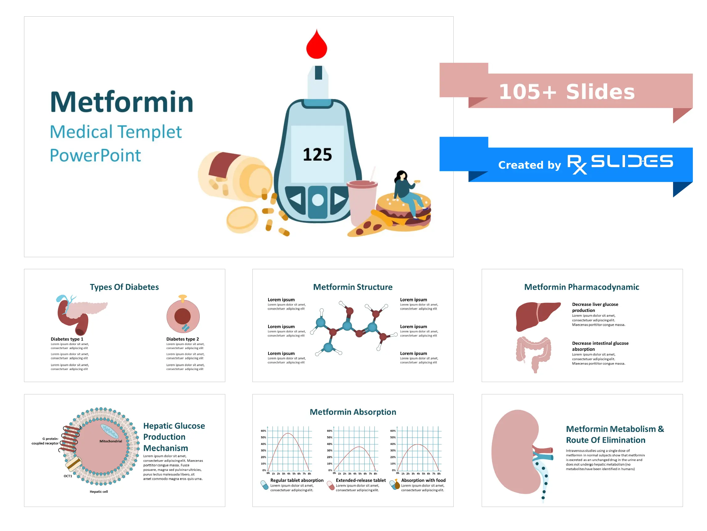 Download Metformin PowerPoint Template|