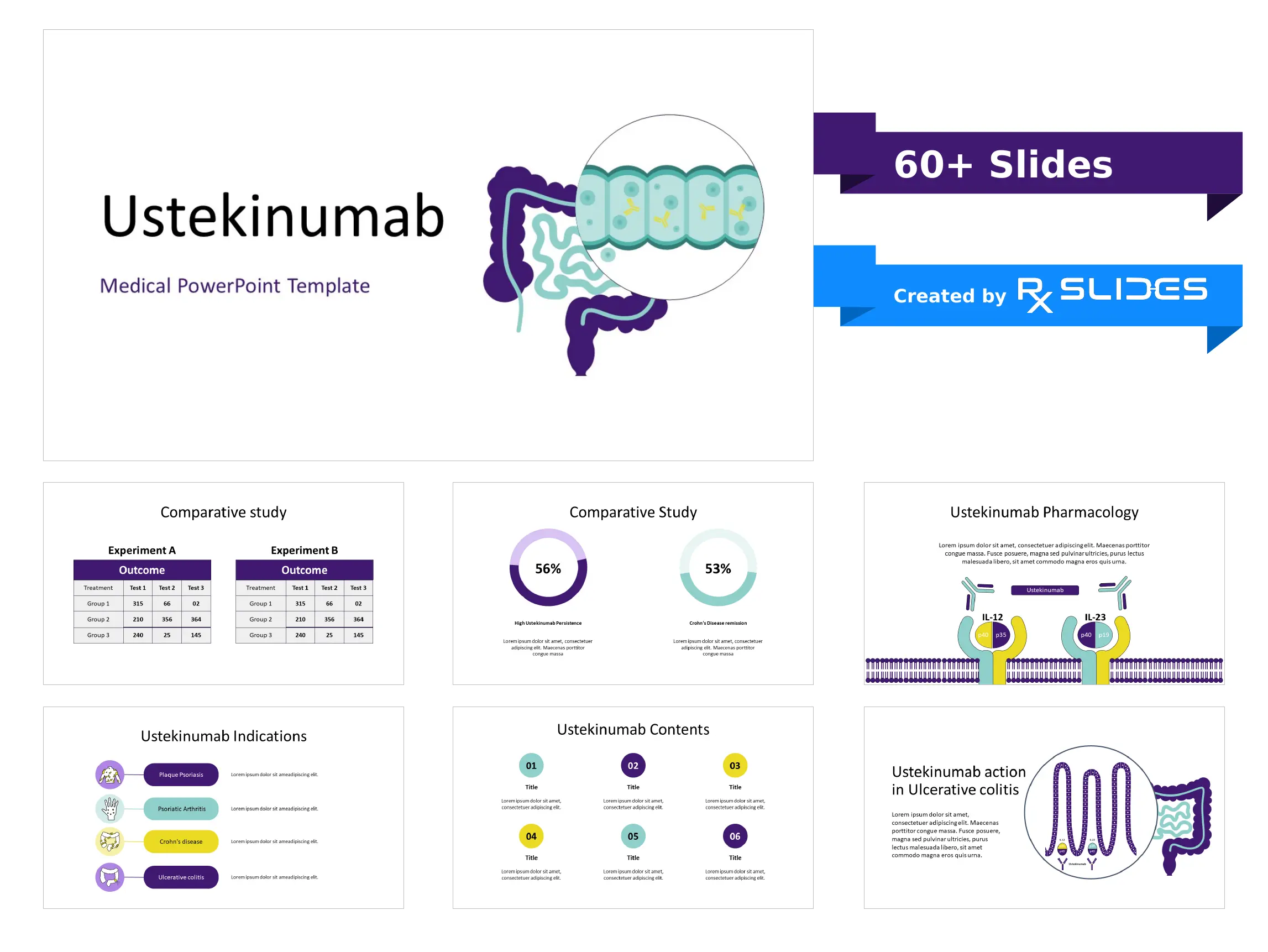 Download Ustekinumab PowerPoint Template | RxSlides