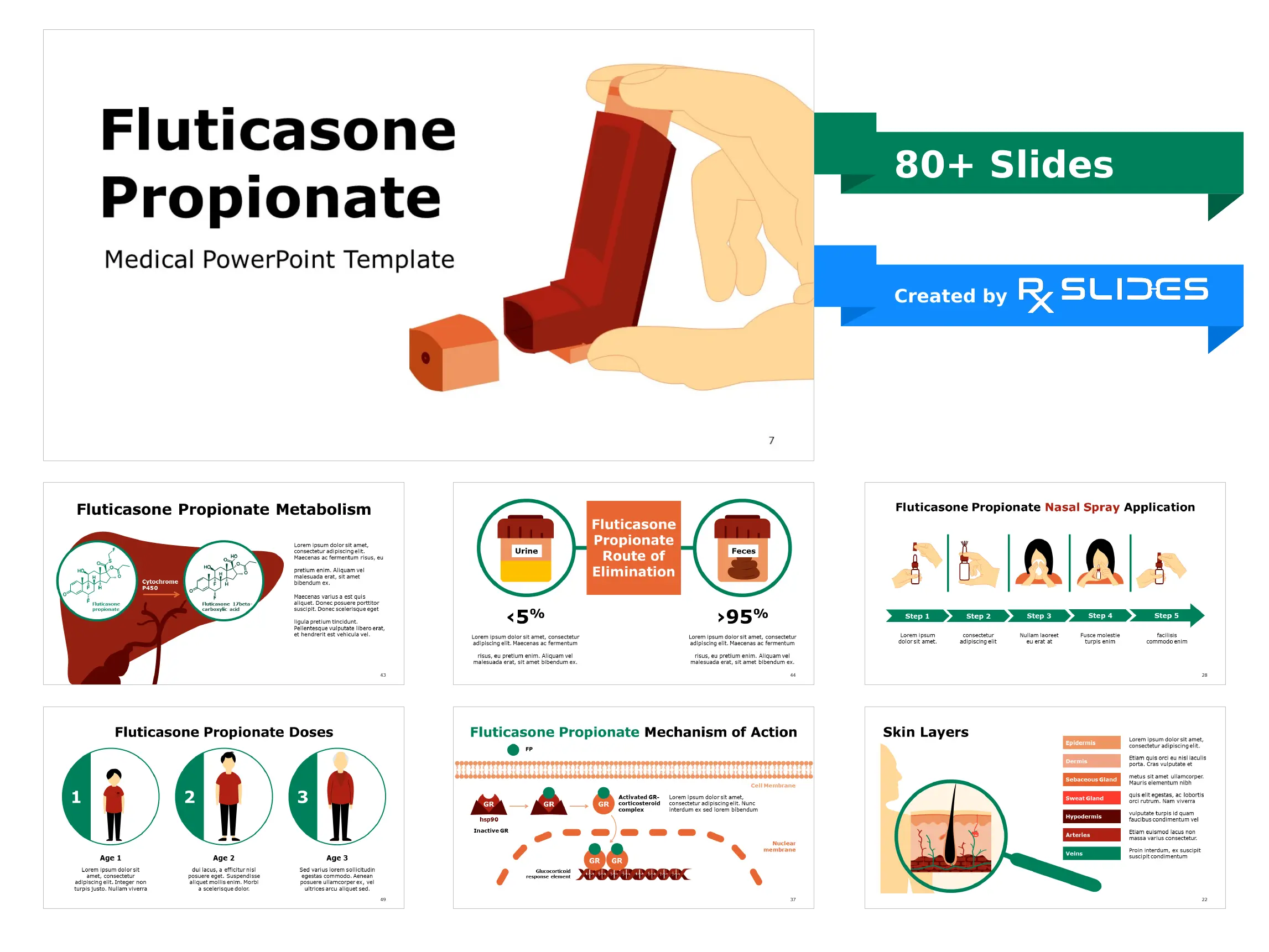 Download Fluticasone Propionate PowerPoint Template | RxSlides