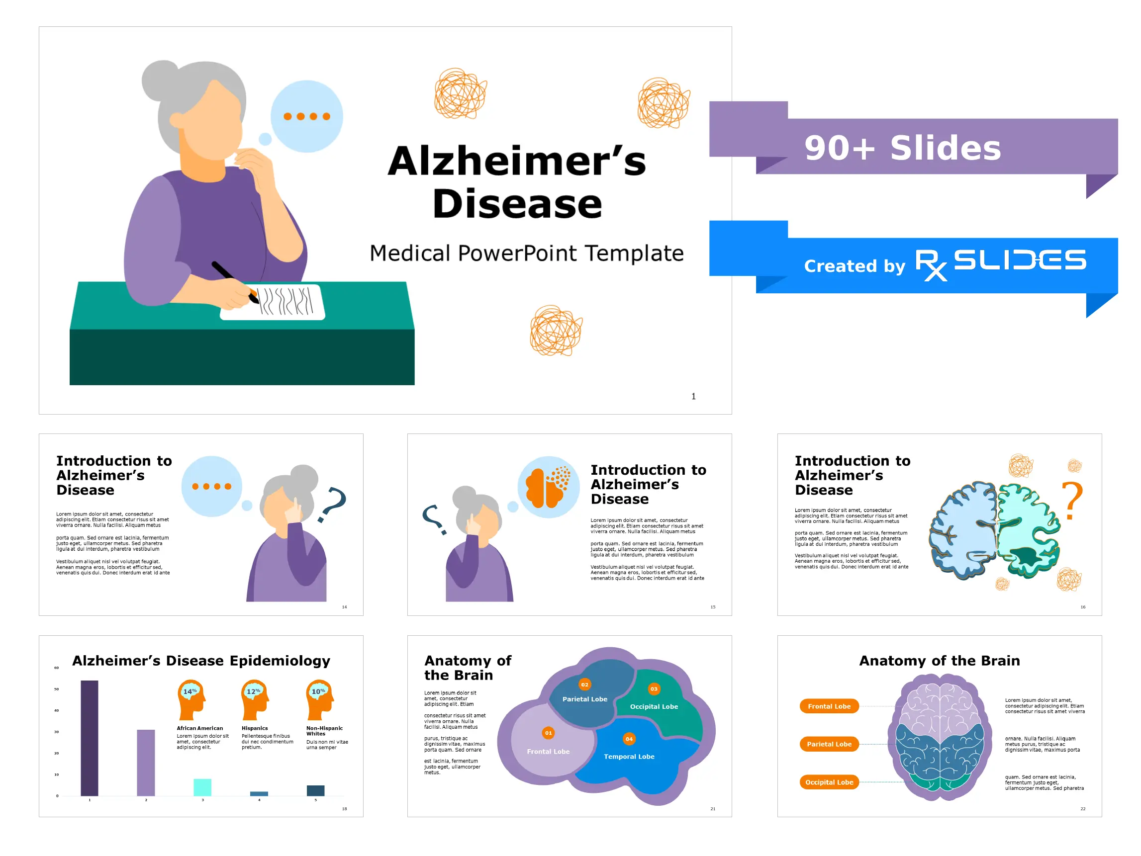 Download Alzheimer's Disease PowerPoint Template| RxSlides