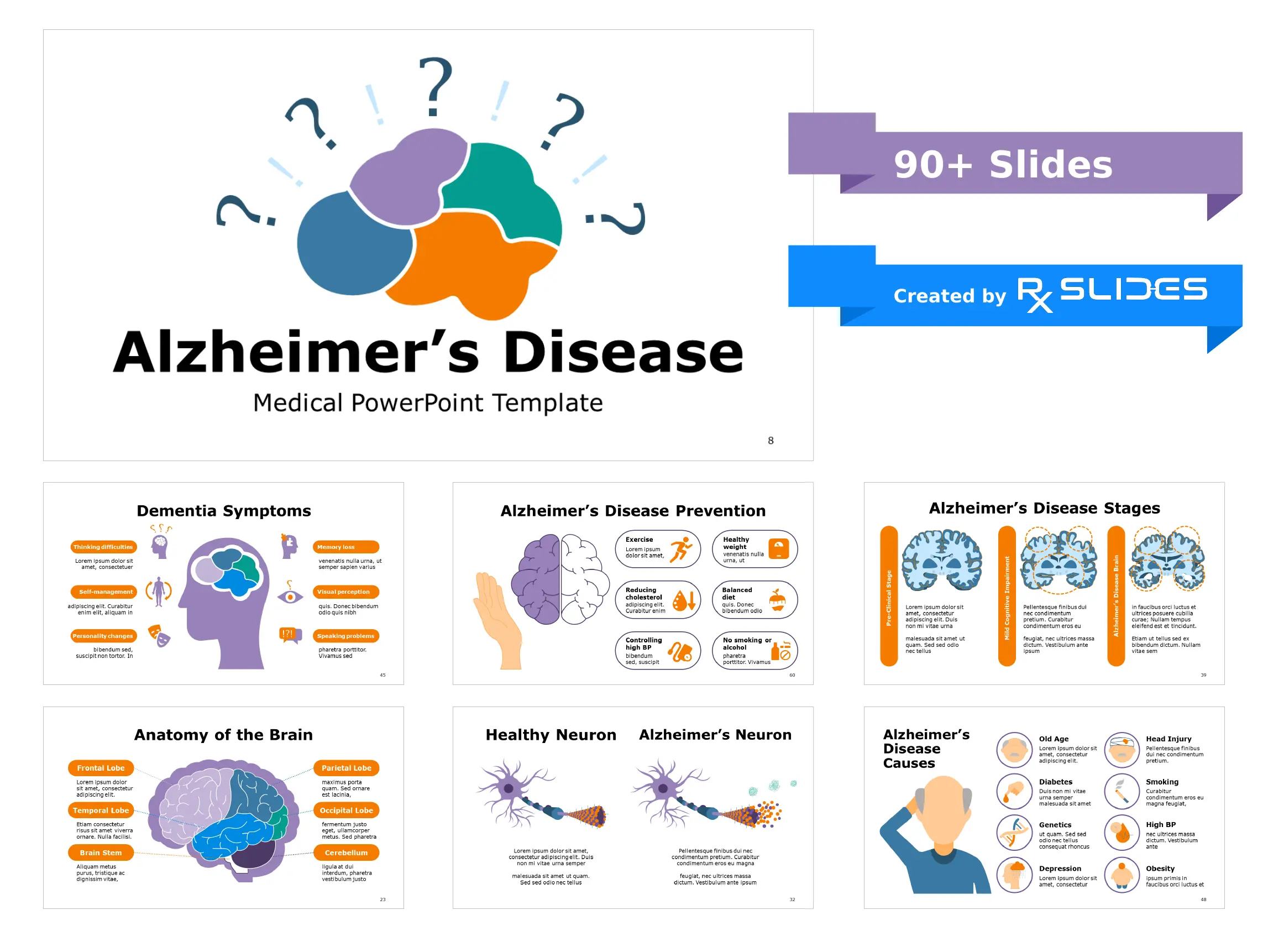 Download Alzheimer's Disease PowerPoint Template| RxSlides