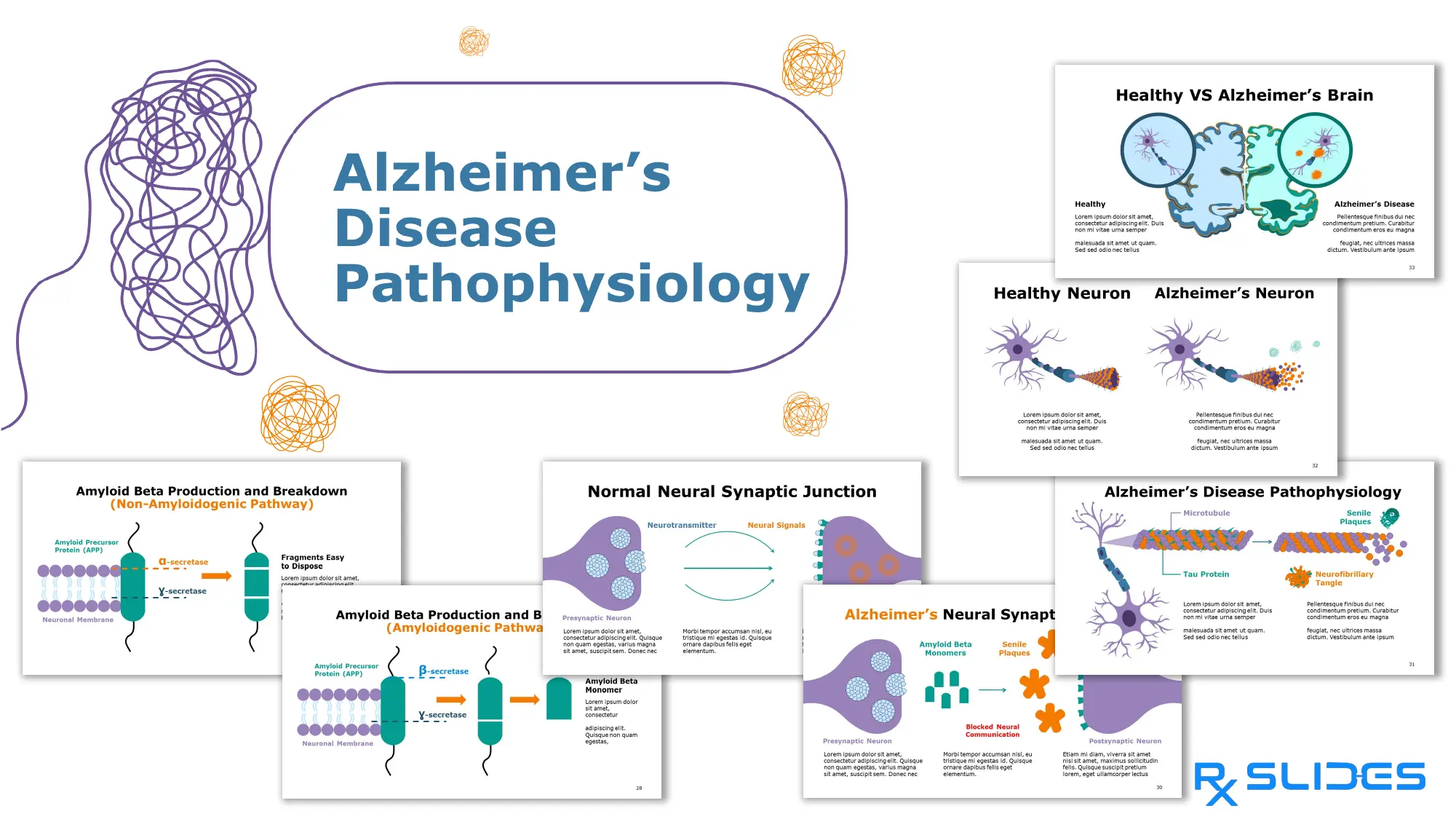 Download Alzheimer's Disease PowerPoint Template| RxSlides