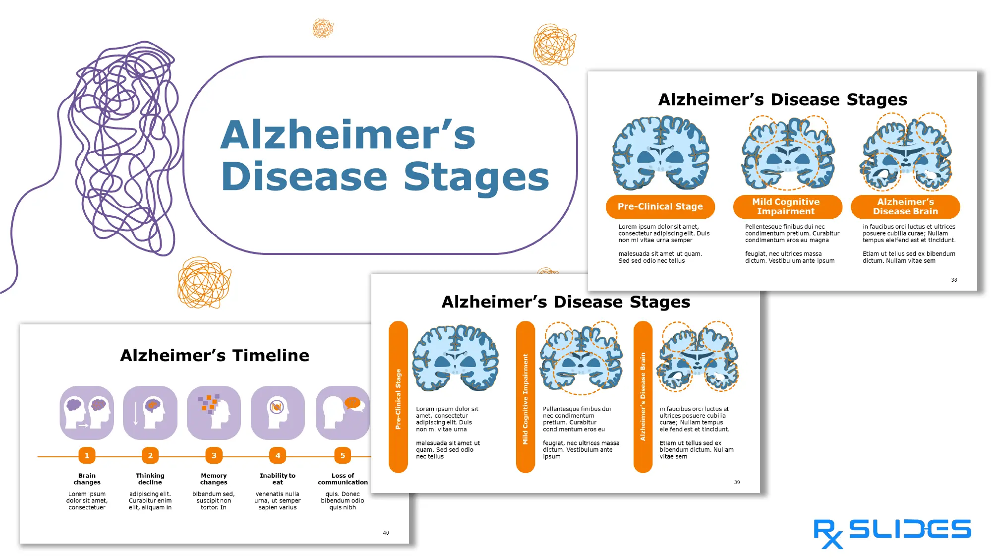Download Alzheimer's Disease PowerPoint Template| RxSlides