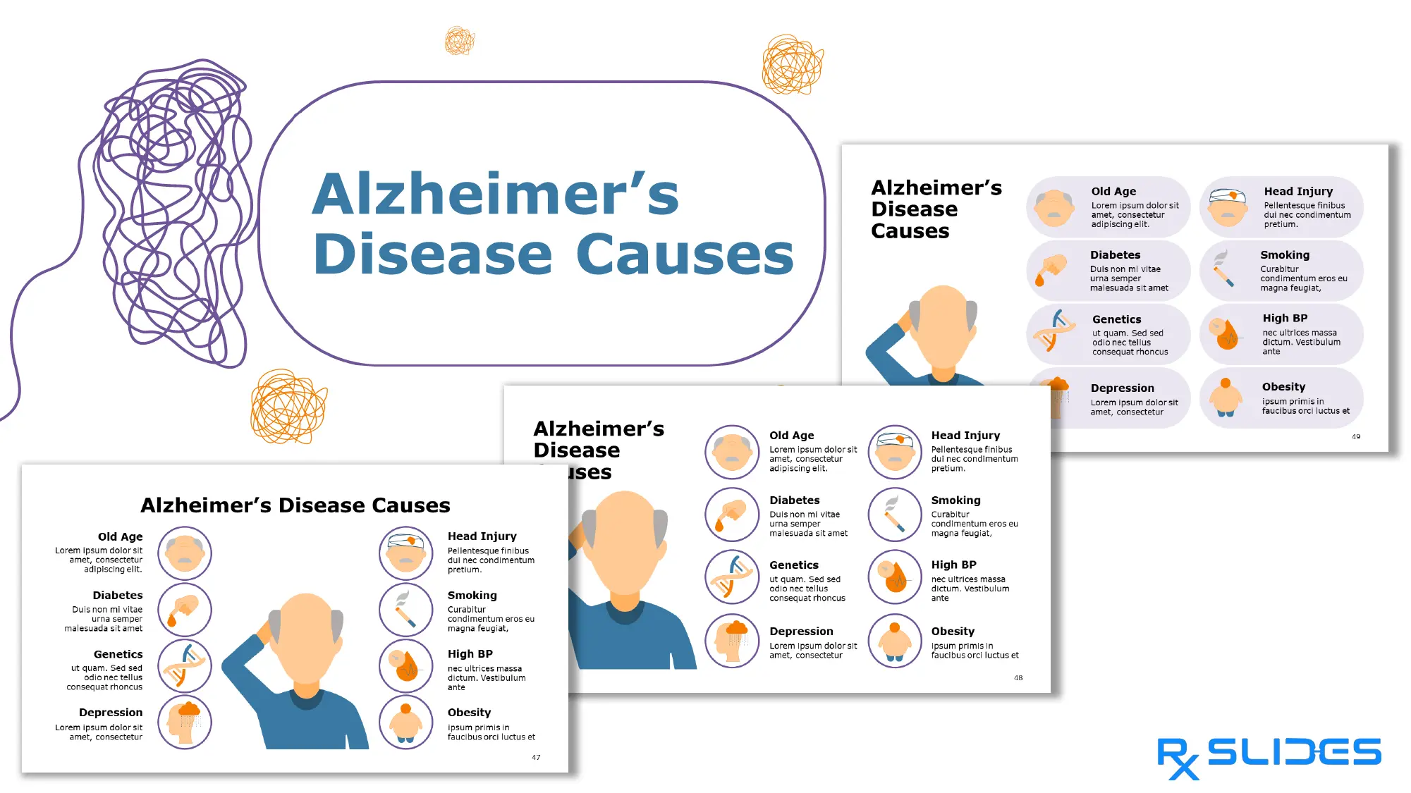 Download Alzheimer's Disease PowerPoint Template| RxSlides