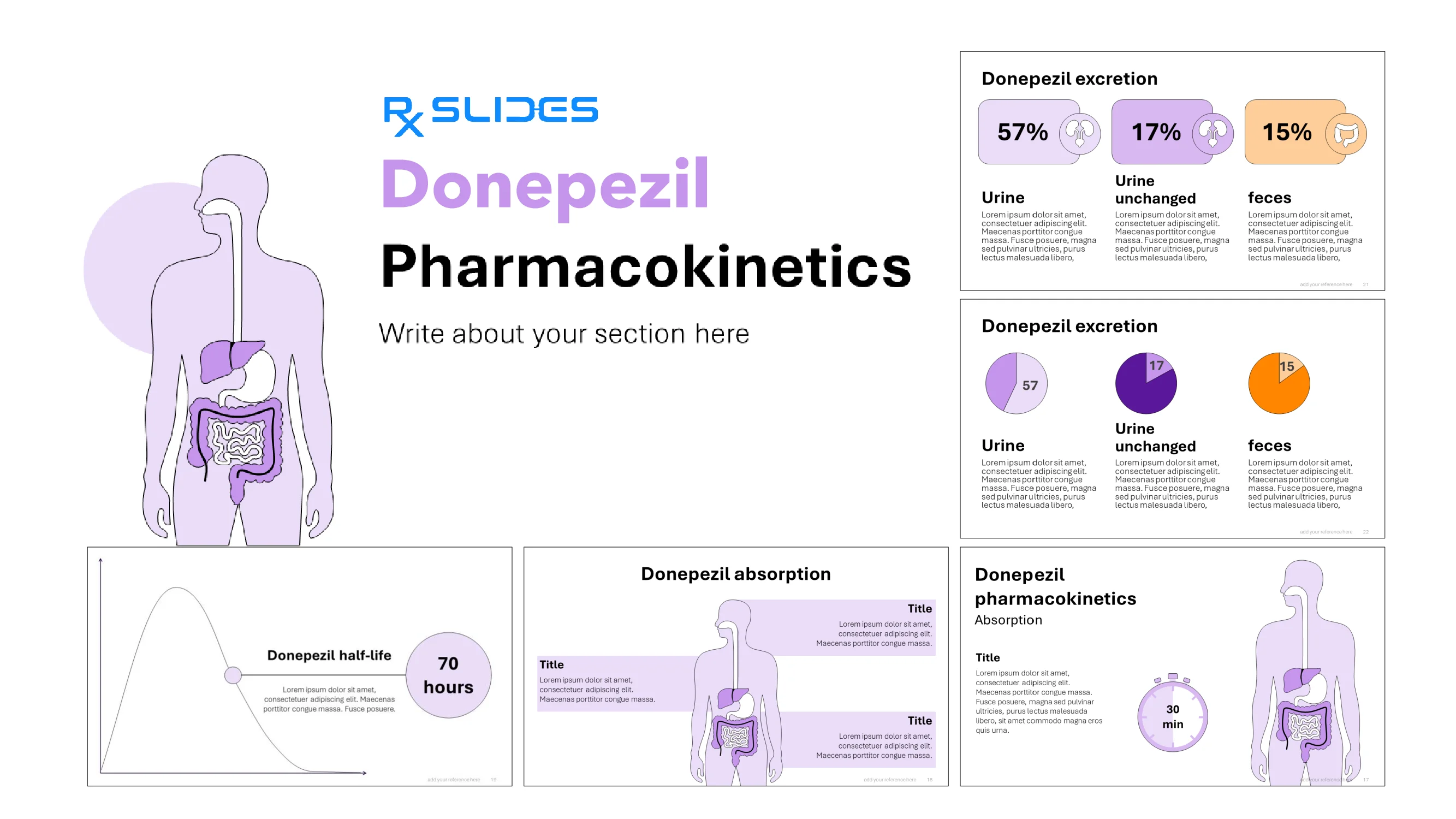 Download Donepezil PowerPoint Template| RxSlides