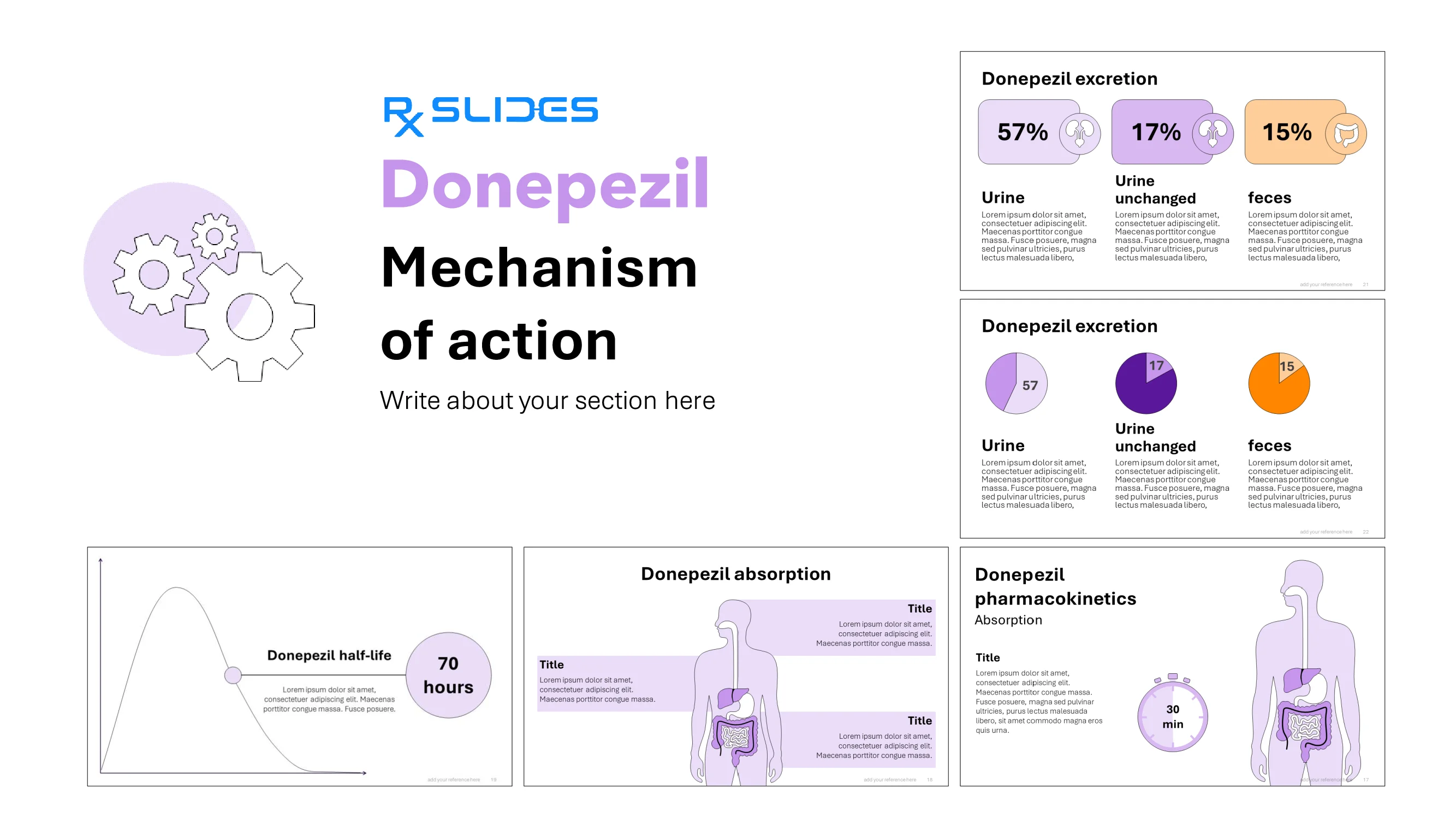 Download Donepezil PowerPoint Template| RxSlides