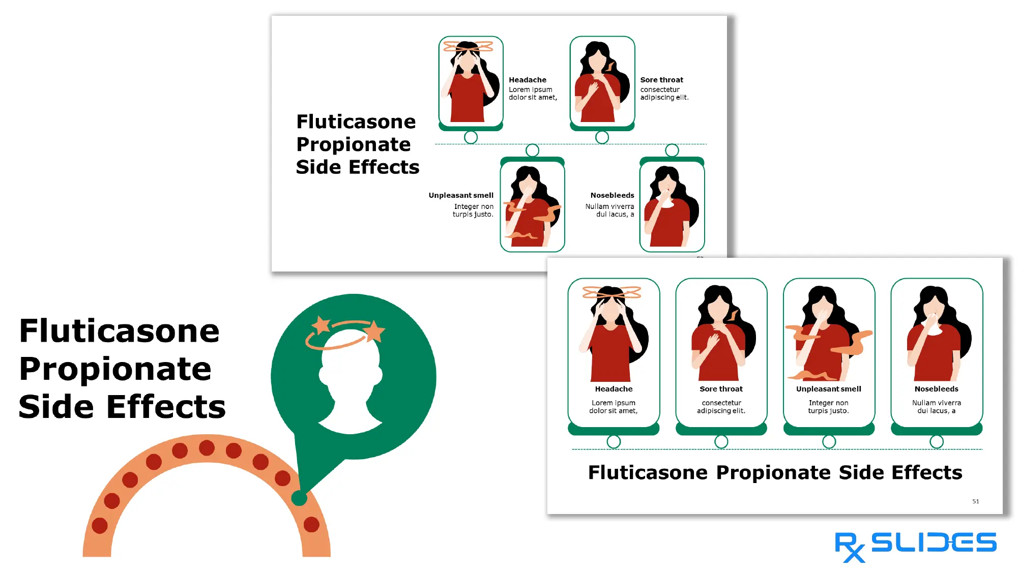 Download Fluticasone Propionate PowerPoint Template | RxSlides