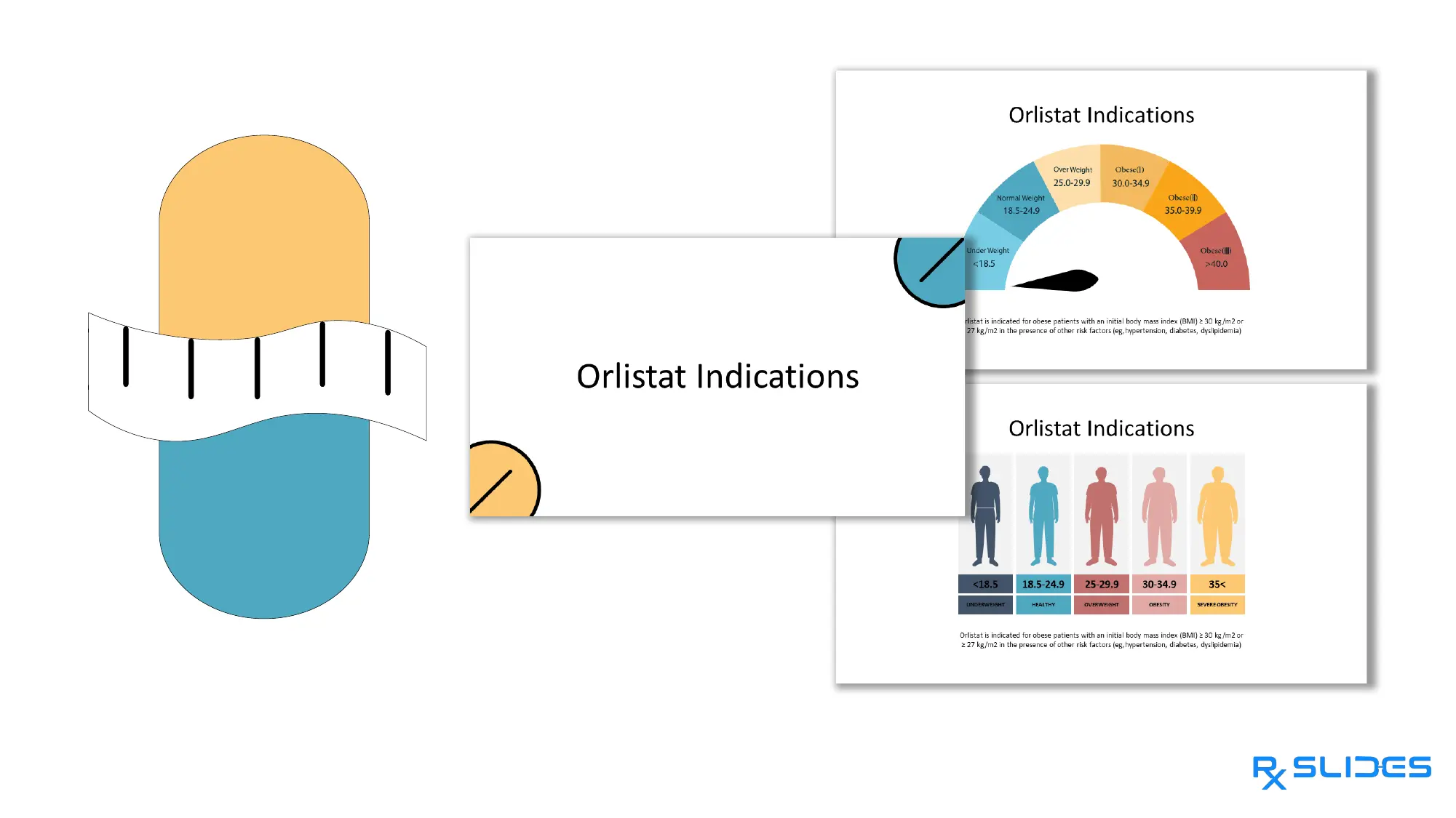 Download Orlistat PowerPoint Template| RxSlides