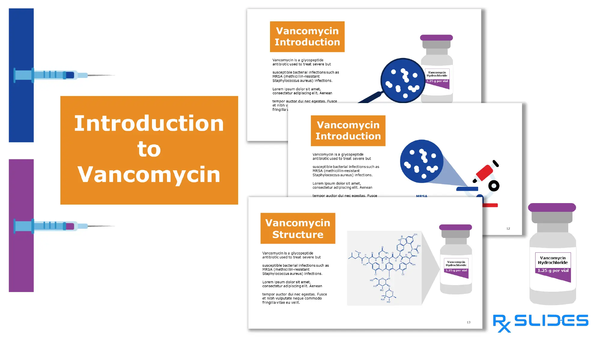 Download Vancomycin PowerPoint Template | RxSlides