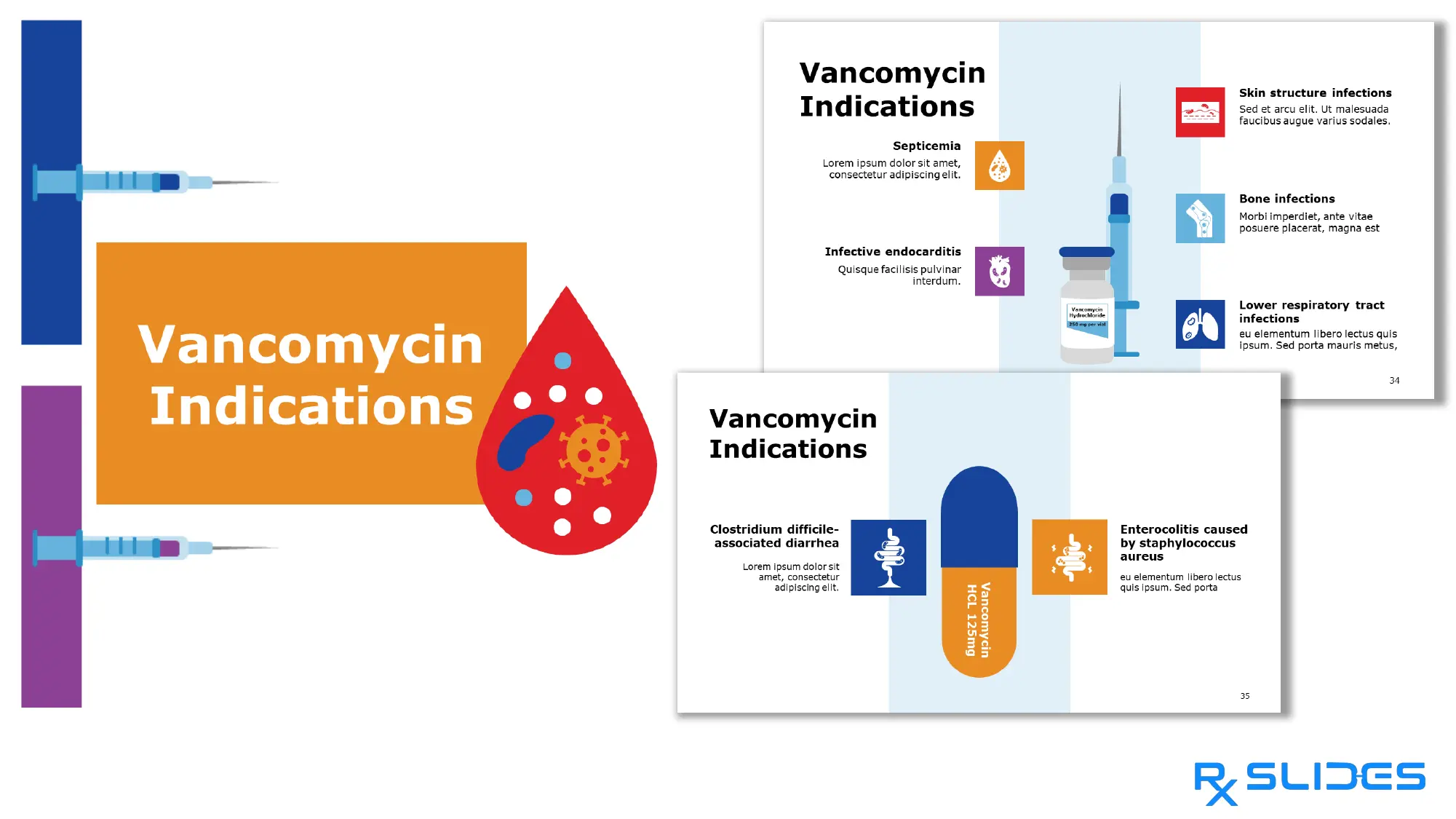 Download Vancomycin PowerPoint Template | RxSlides