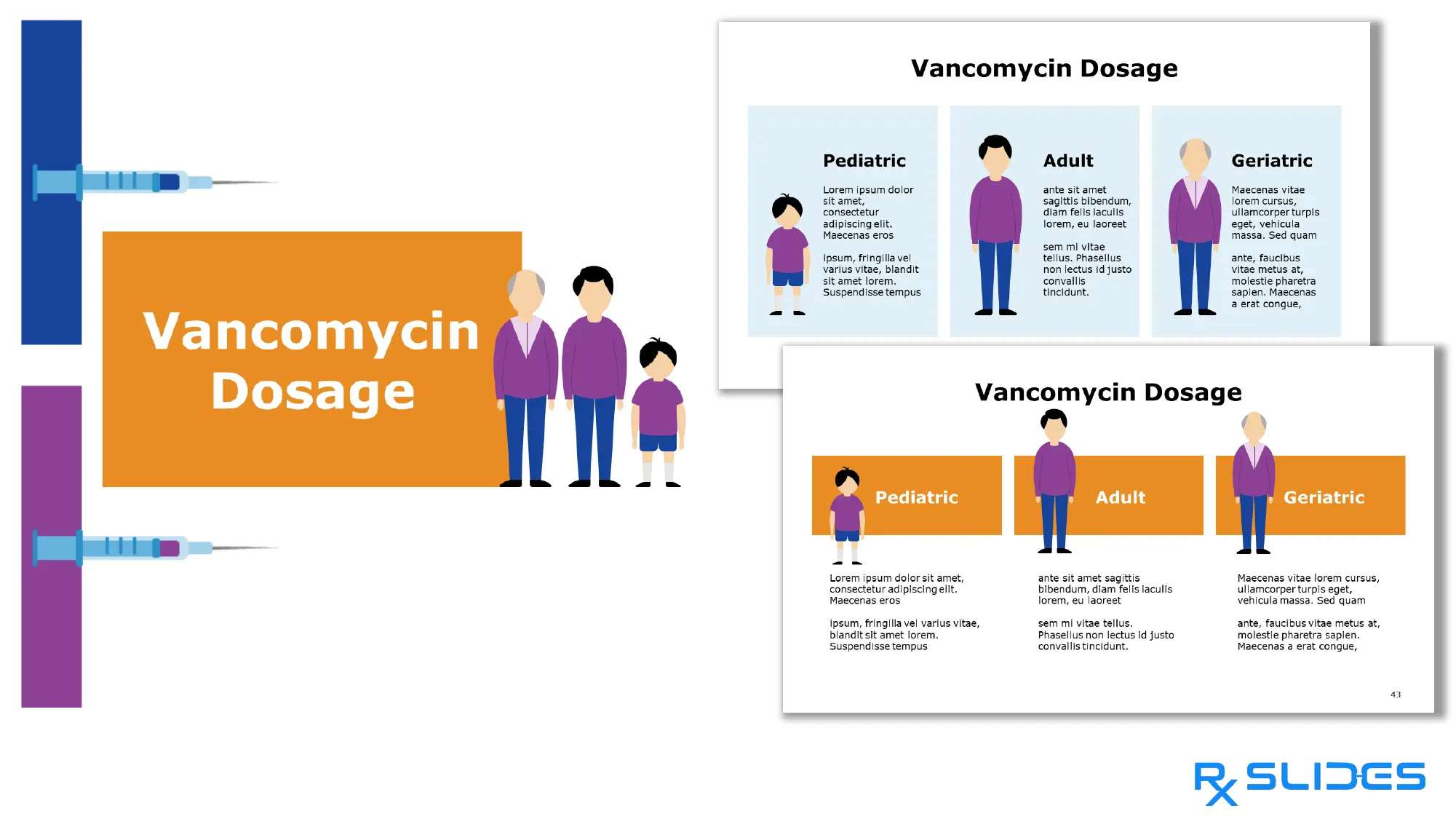 Download Vancomycin PowerPoint Template | RxSlides