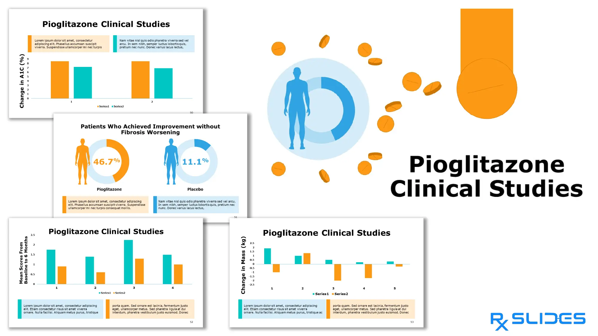 Download Pioglitazone PowerPoint Template| RxSlides