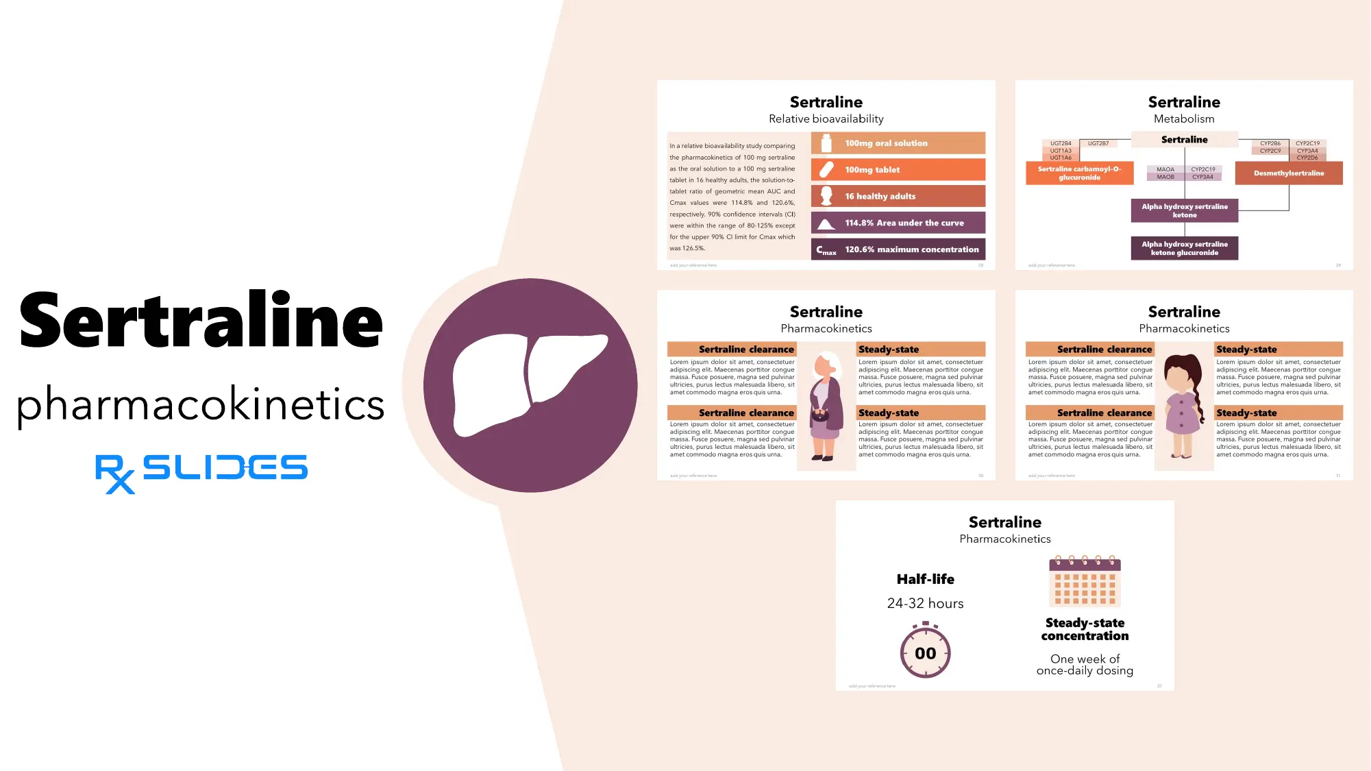 Download Sertraline PowerPoint Template| RxSlides