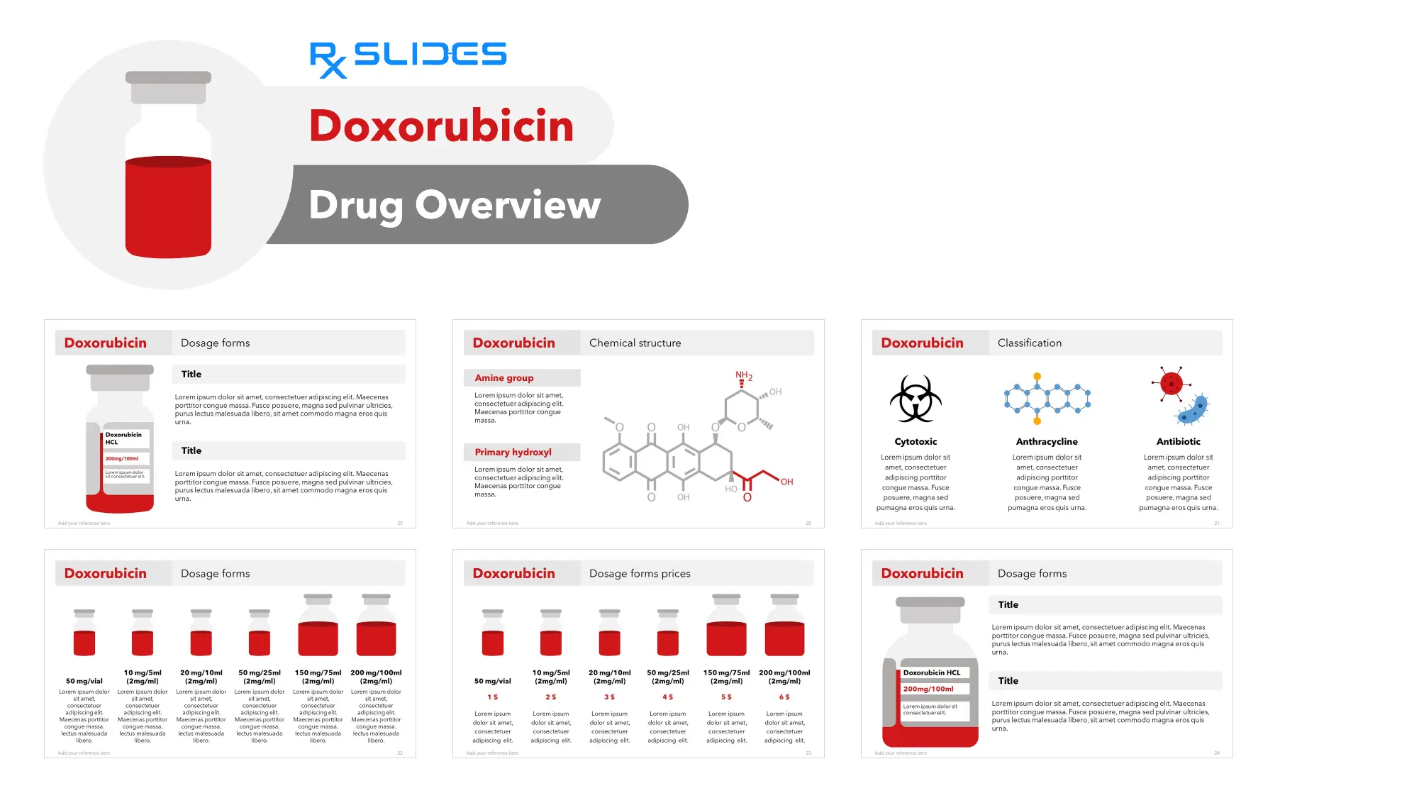 Download Doxorubicin PowerPoint Template | RxSlides