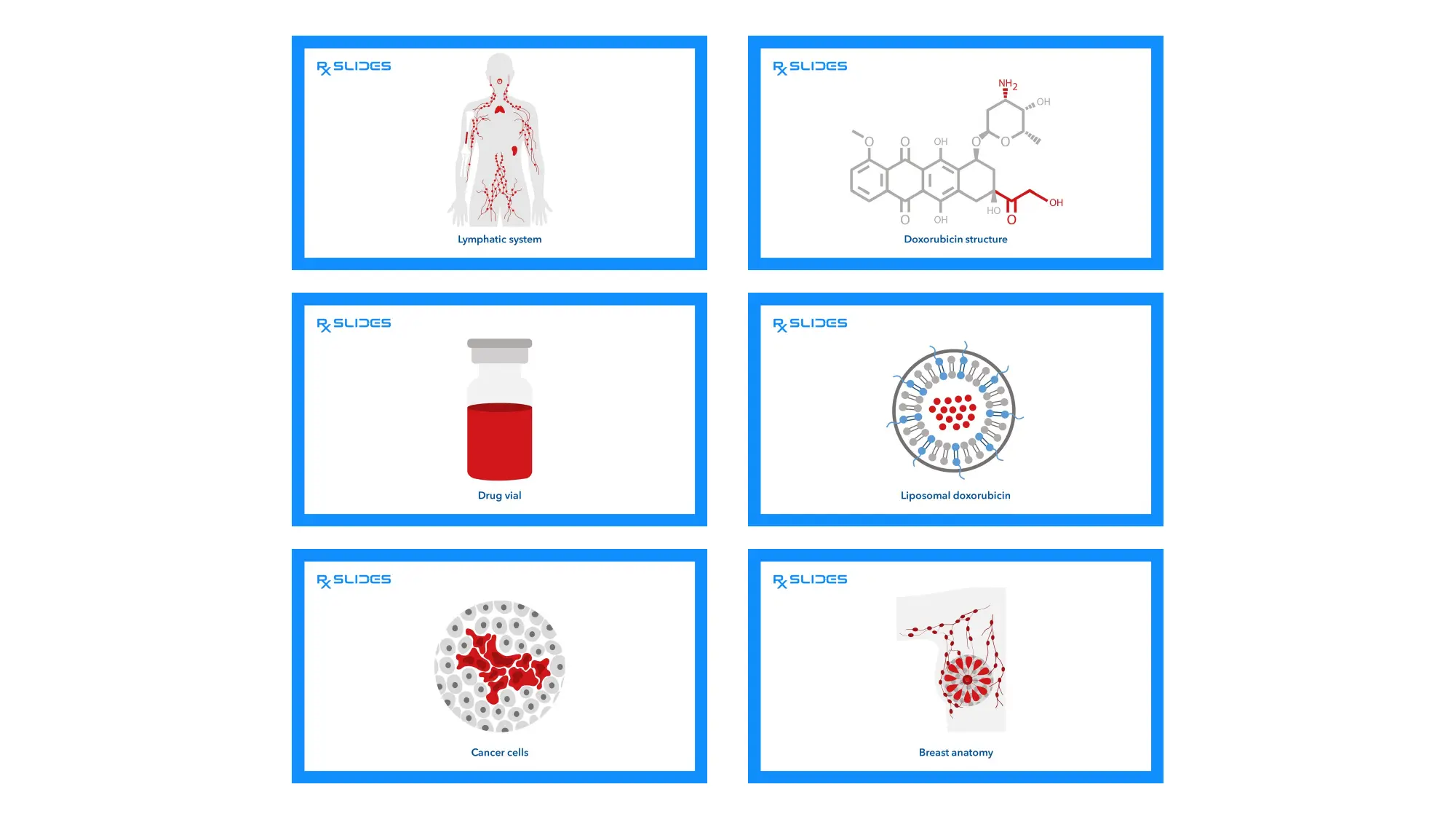 Download Doxorubicin PowerPoint Template | RxSlides