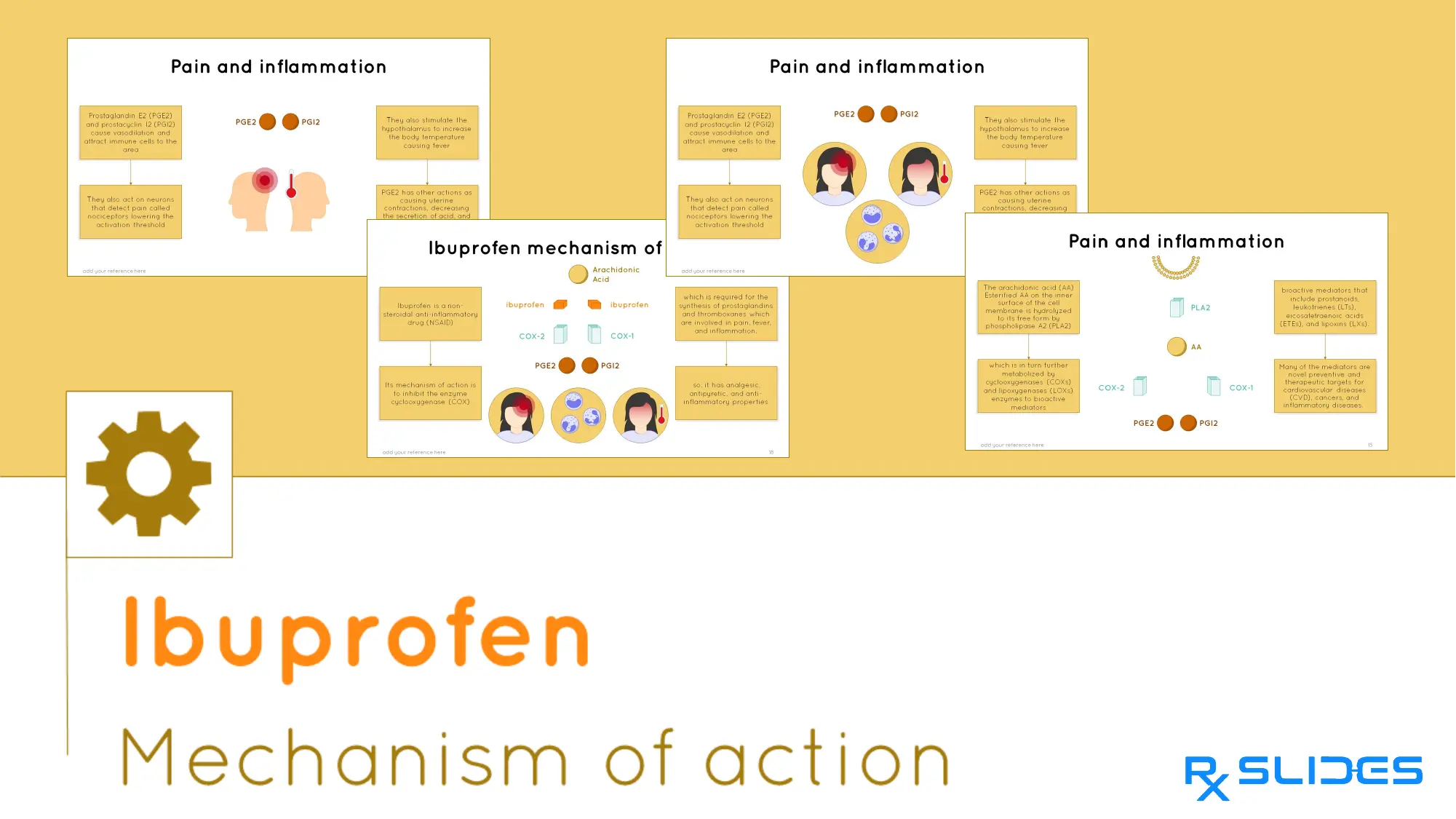 Download Ibuprofen PowerPoint Template| RxSlides