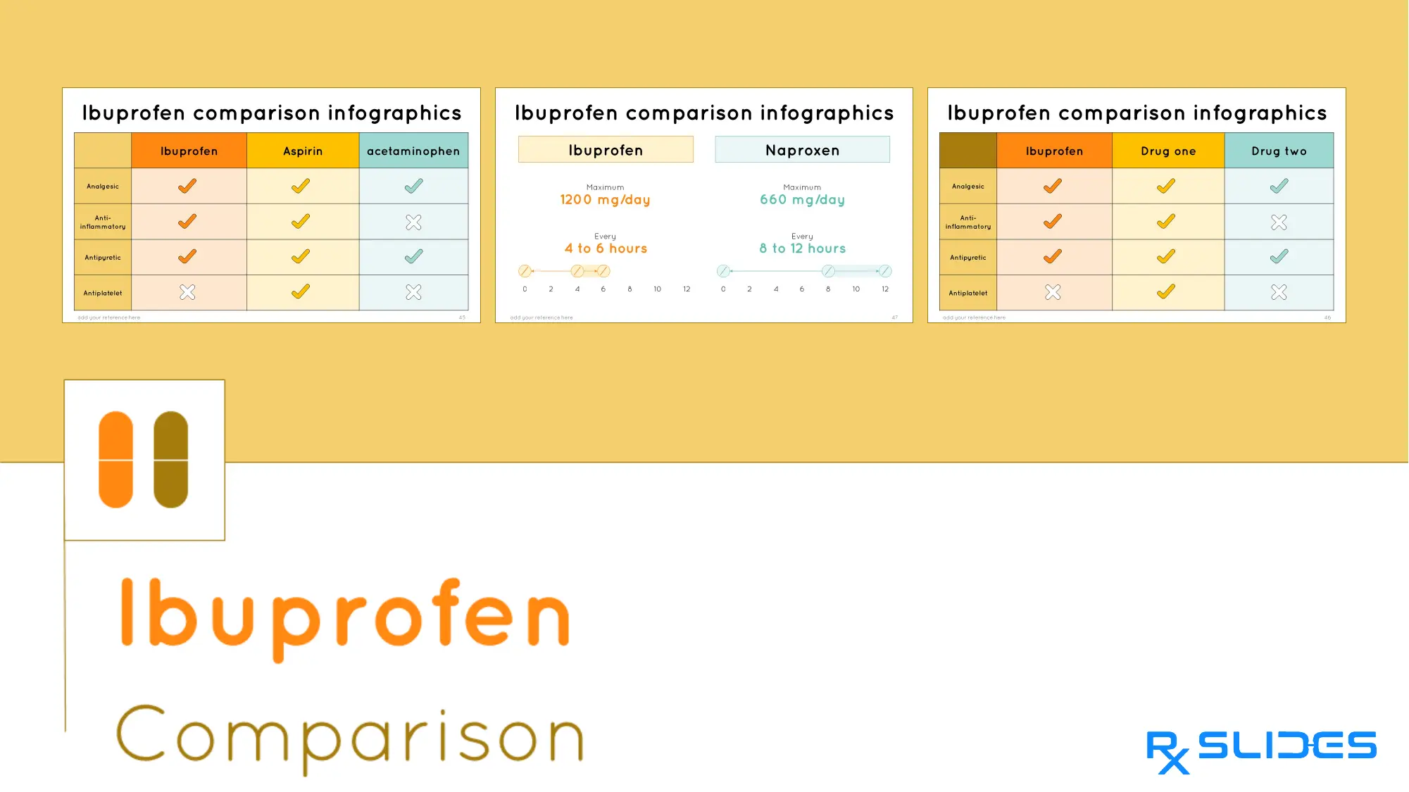 Download Ibuprofen PowerPoint Template| RxSlides