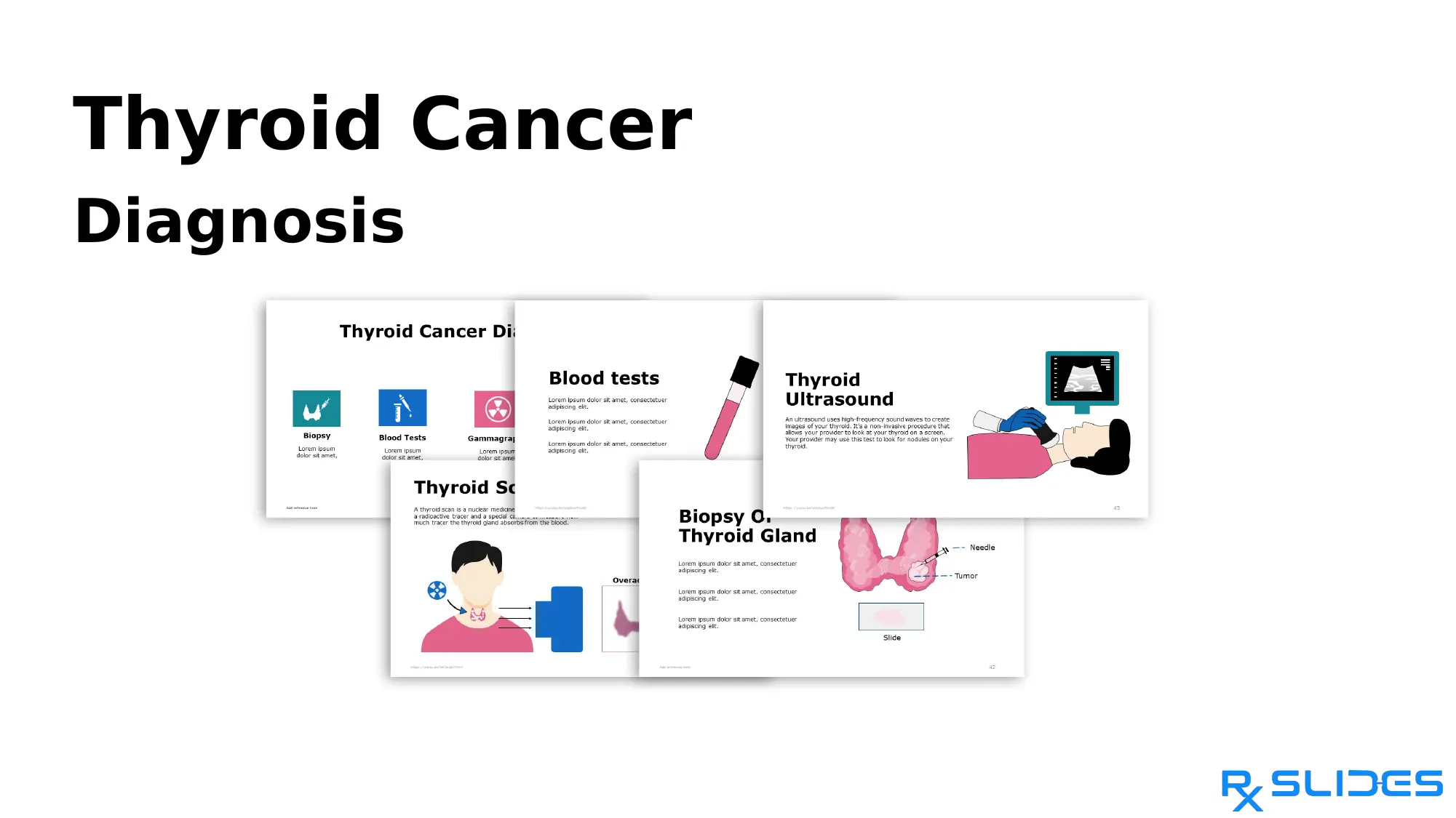 Download Thyroid Cancer PowerPoint Template|RxSlides