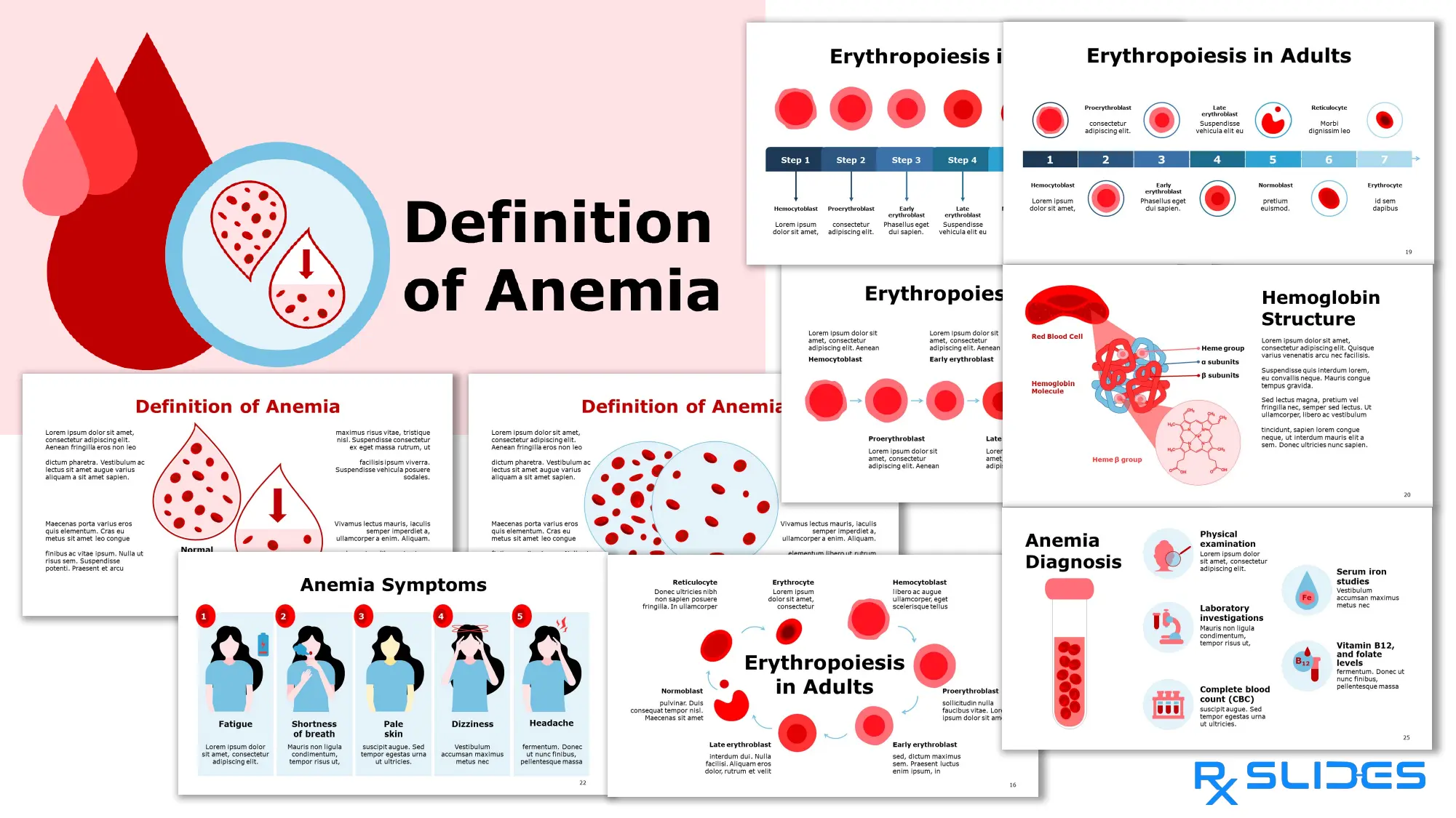 Download Anemia in Pregnancy PPT Template| RxSlides