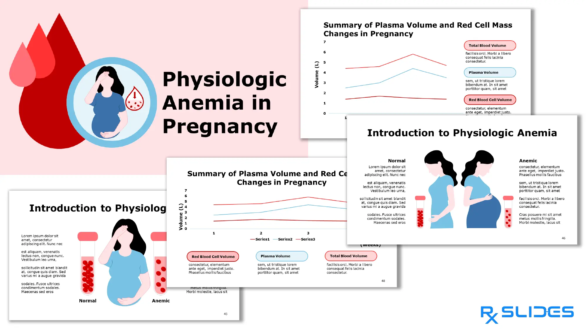Download Anemia in Pregnancy PPT Template| RxSlides