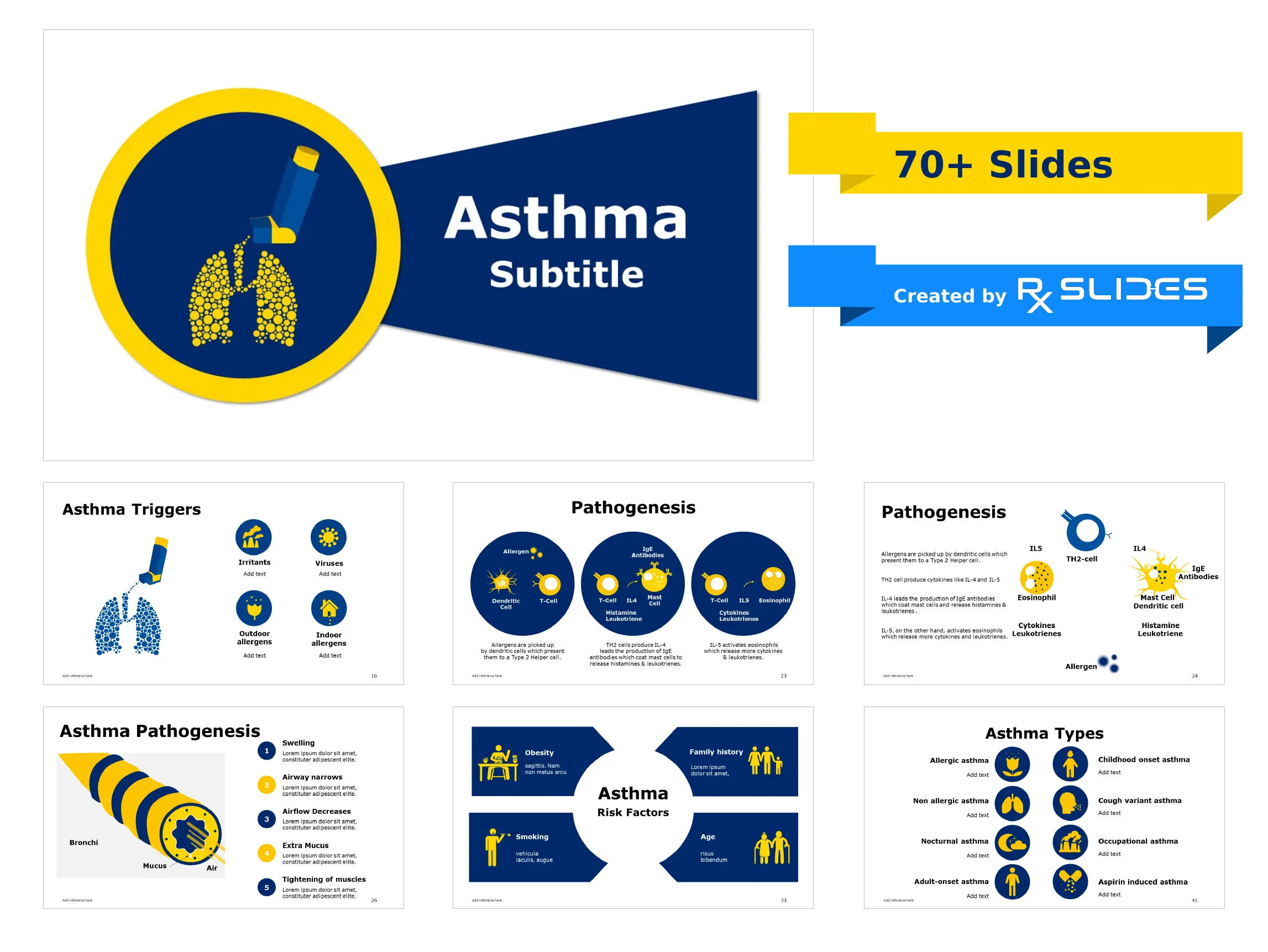 Free Medical PowerPoint Templates | RxSlides