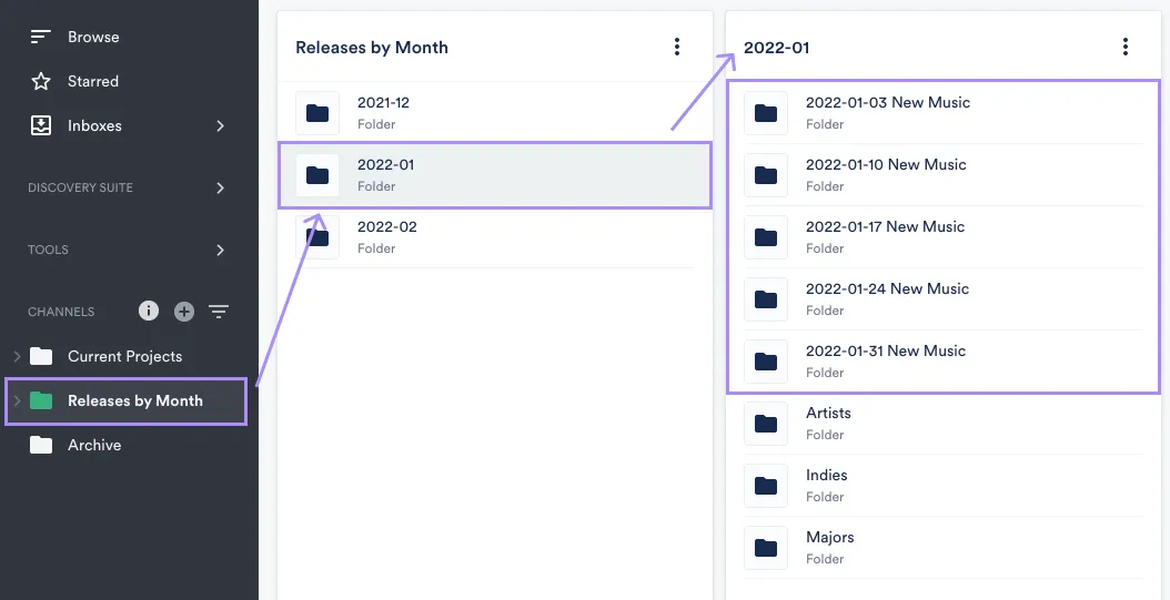 Channel Organization Examples and Tips
