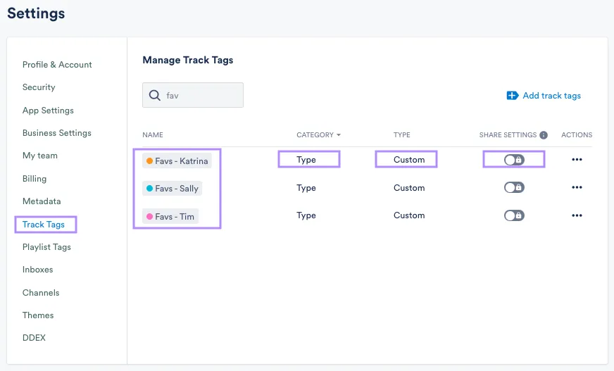 Color Code Tags With Indicators