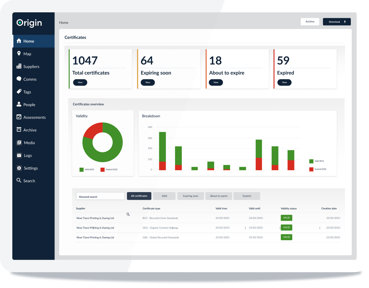 Origin: Responsible Sourcing and Supply Chain Due Diligence