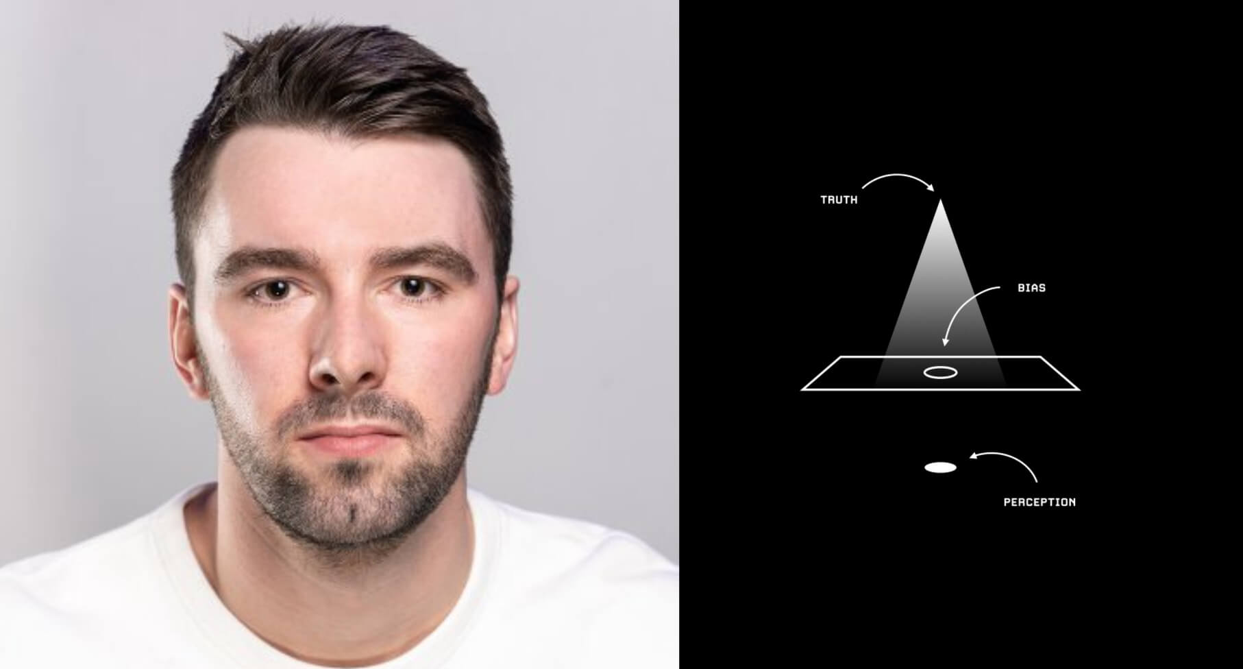 The 5 Elements of UX Design for 2023