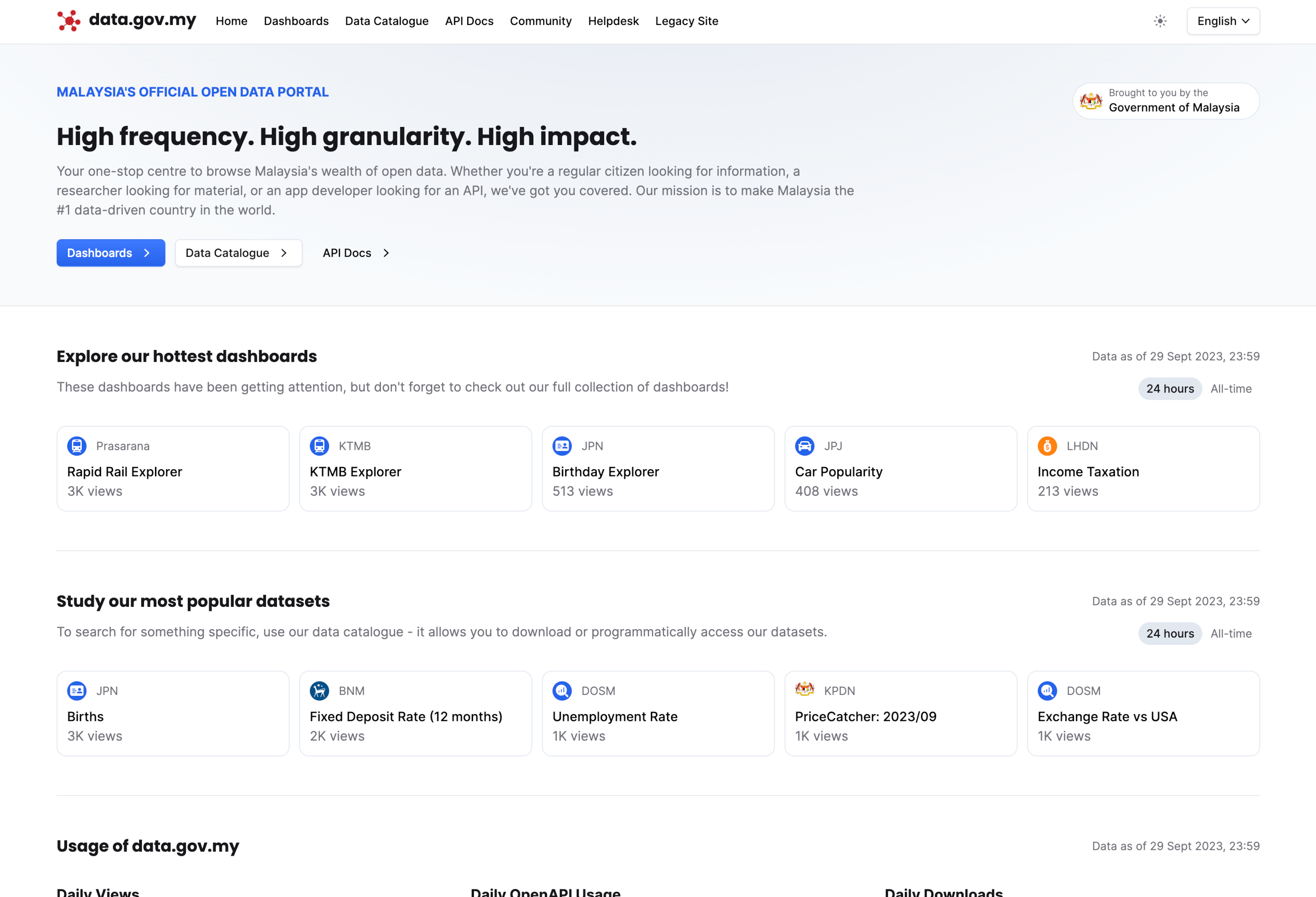 Best Government Website Designs or Civic Design & UX Practices