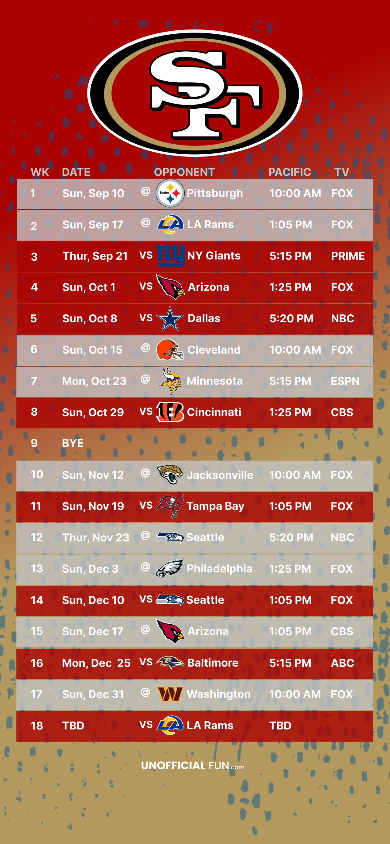 San Francisco 49ers Wallpaper Schedule for your Lock Screen