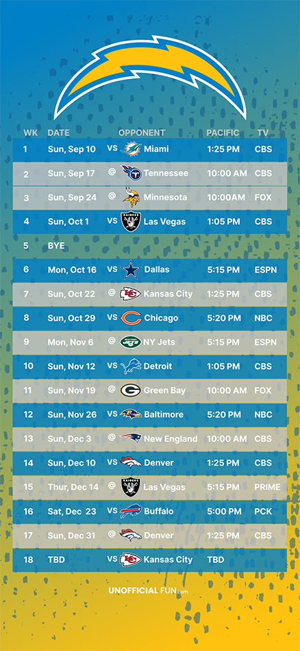 Los Angeles Chargers Wallpaper Schedule for your Lock Screen