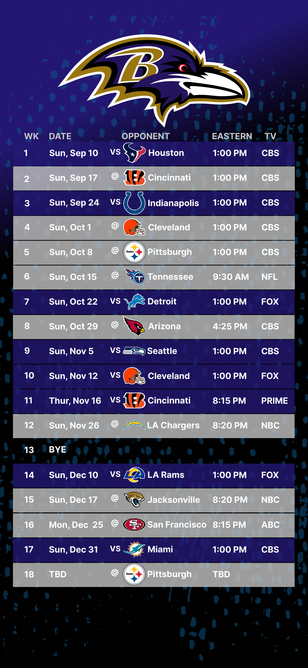 Baltimore Ravens Wallpaper Schedule for your Lock Screen