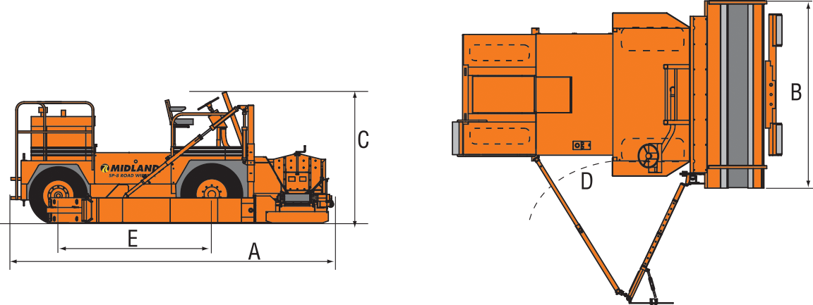 SPD-8 | Midland Machinery