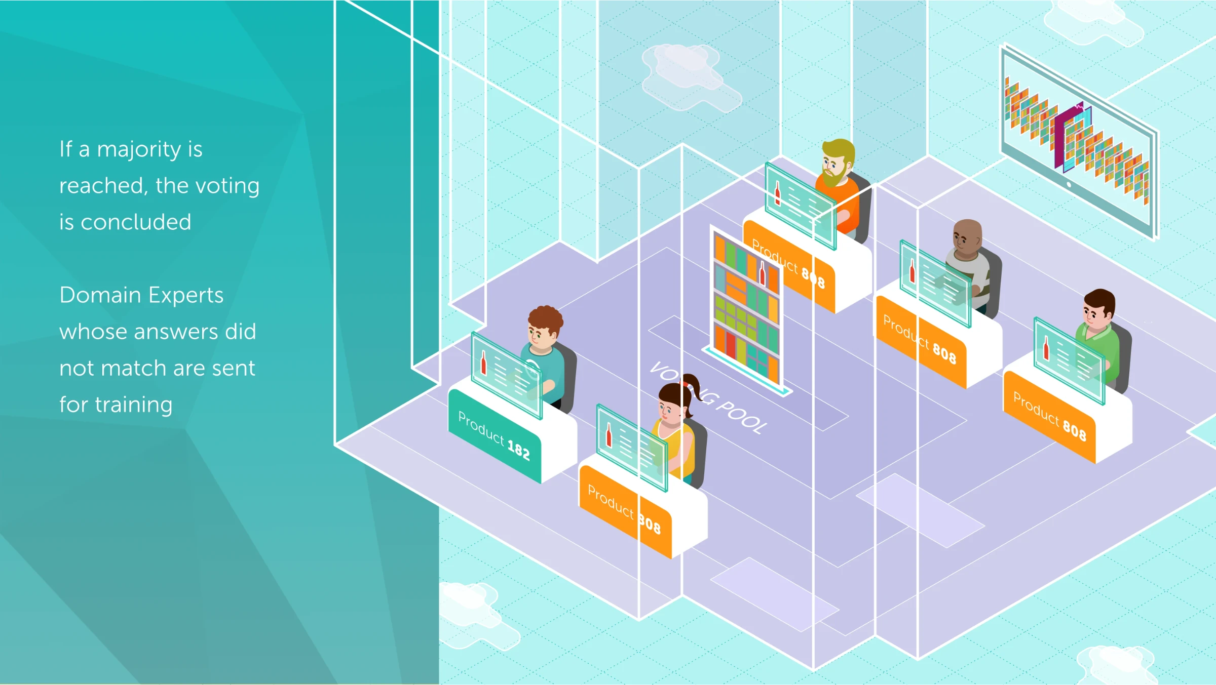 Trax Retail Training & Accuracy by Visual Designer Idan Shani