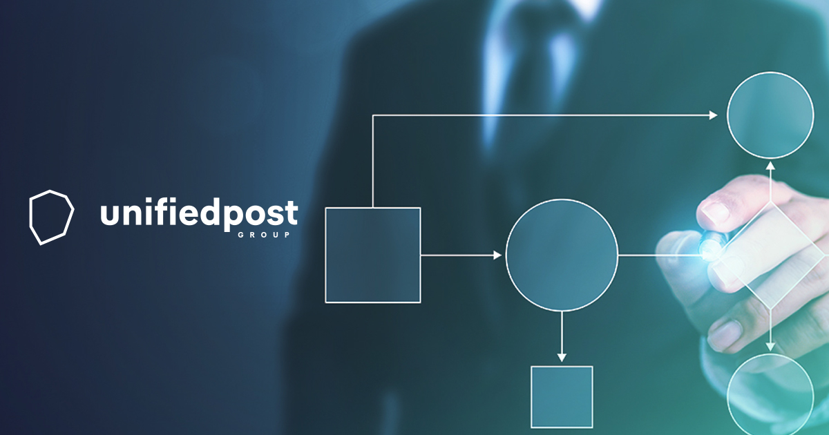 Streamline Business Processes | Unifiedpost Group