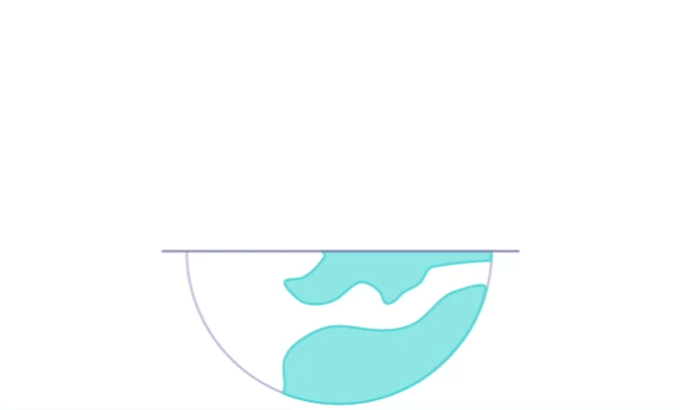Our Environmental Social Governance | Unifiedpost Group