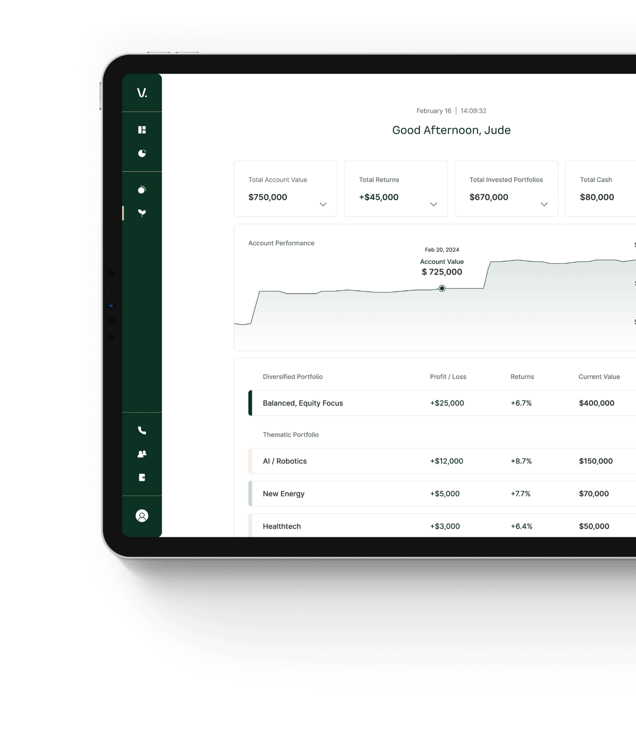 Vault - Private Investment & Wealth Management in UAE
